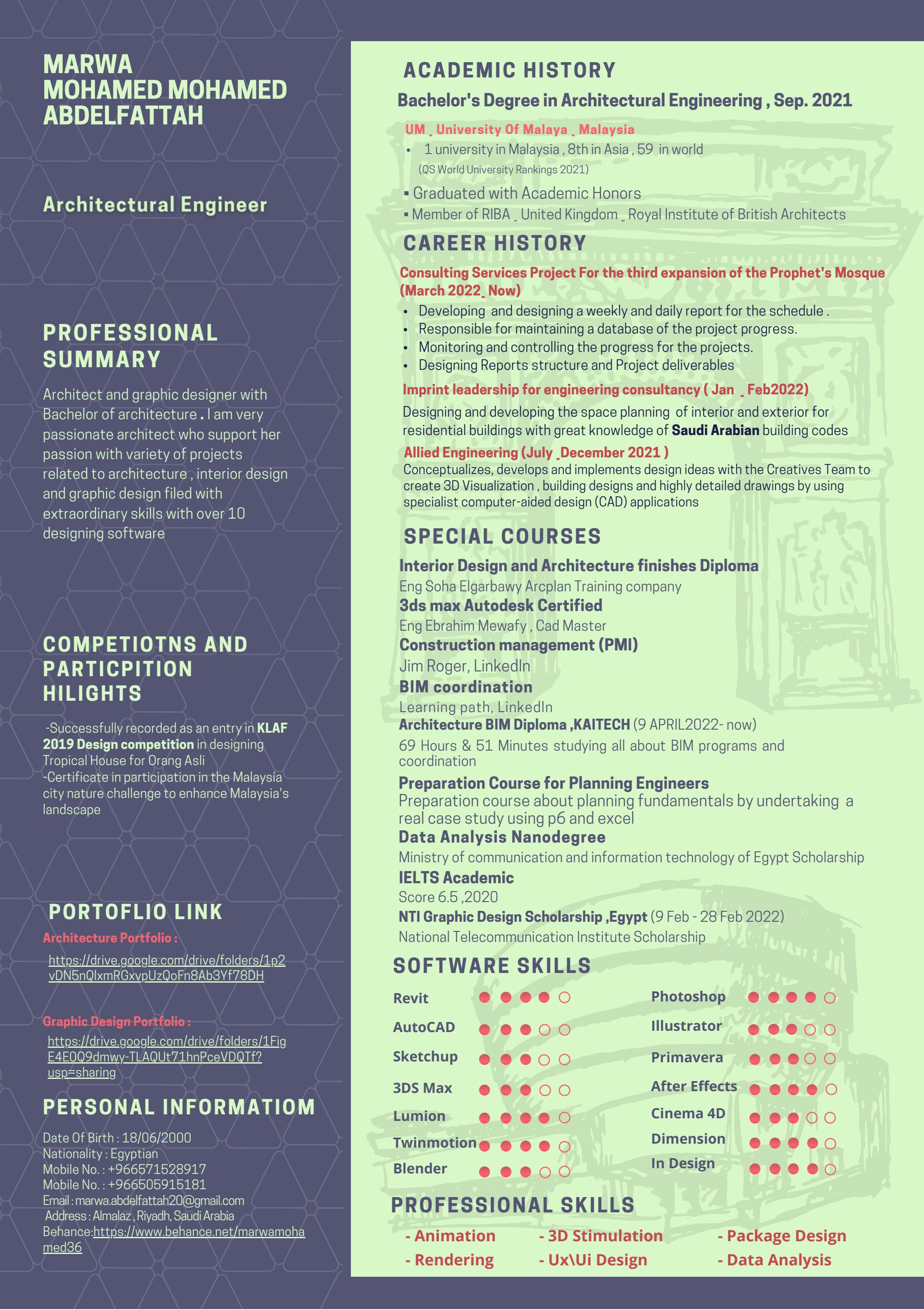 CV Marwa Abdelfattah Architectural Engineer by marwa abdelfattah - Issuu