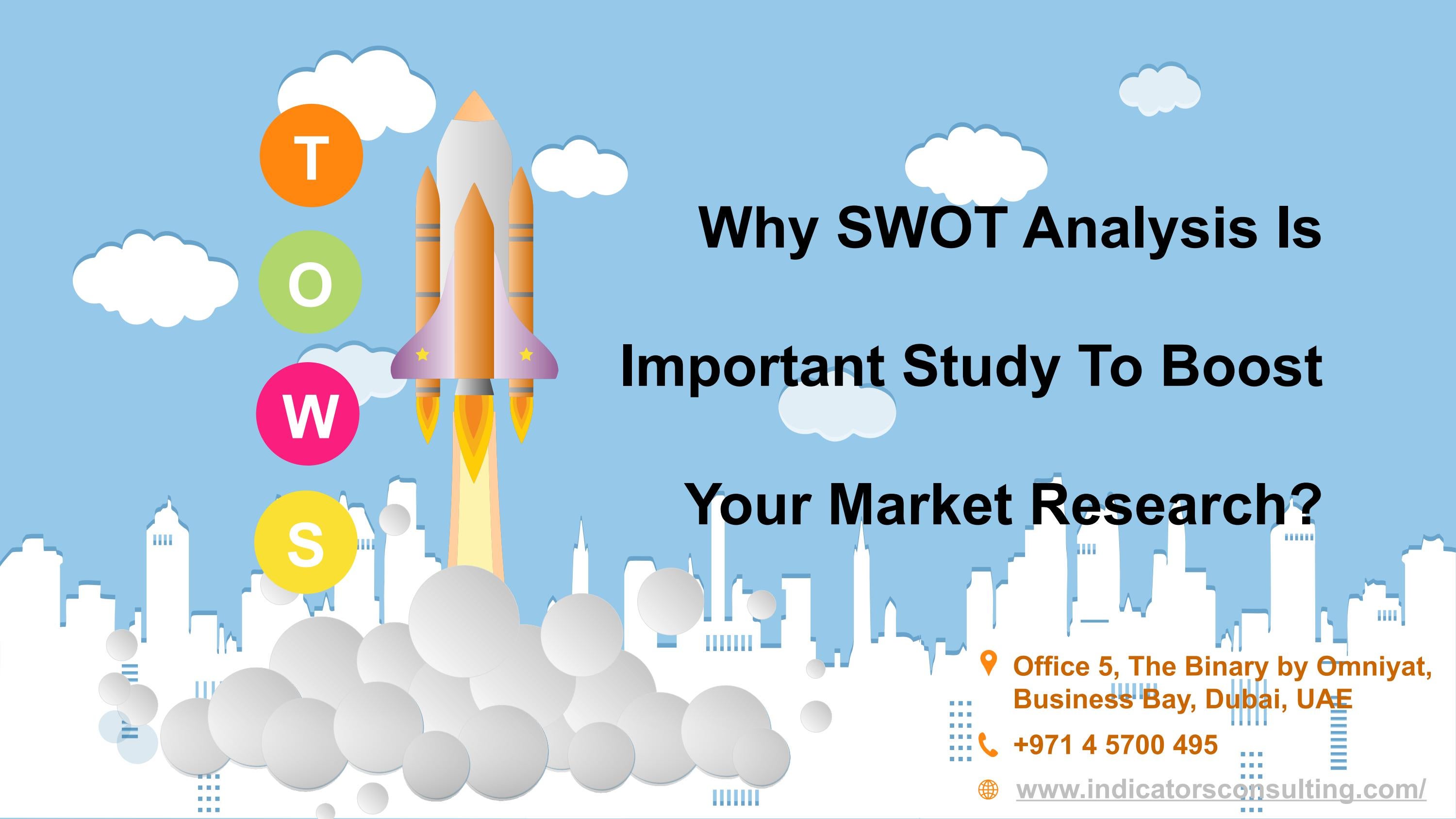 Why SWOT Analysis Is Important Study To Boost Your Market Research? by ...
