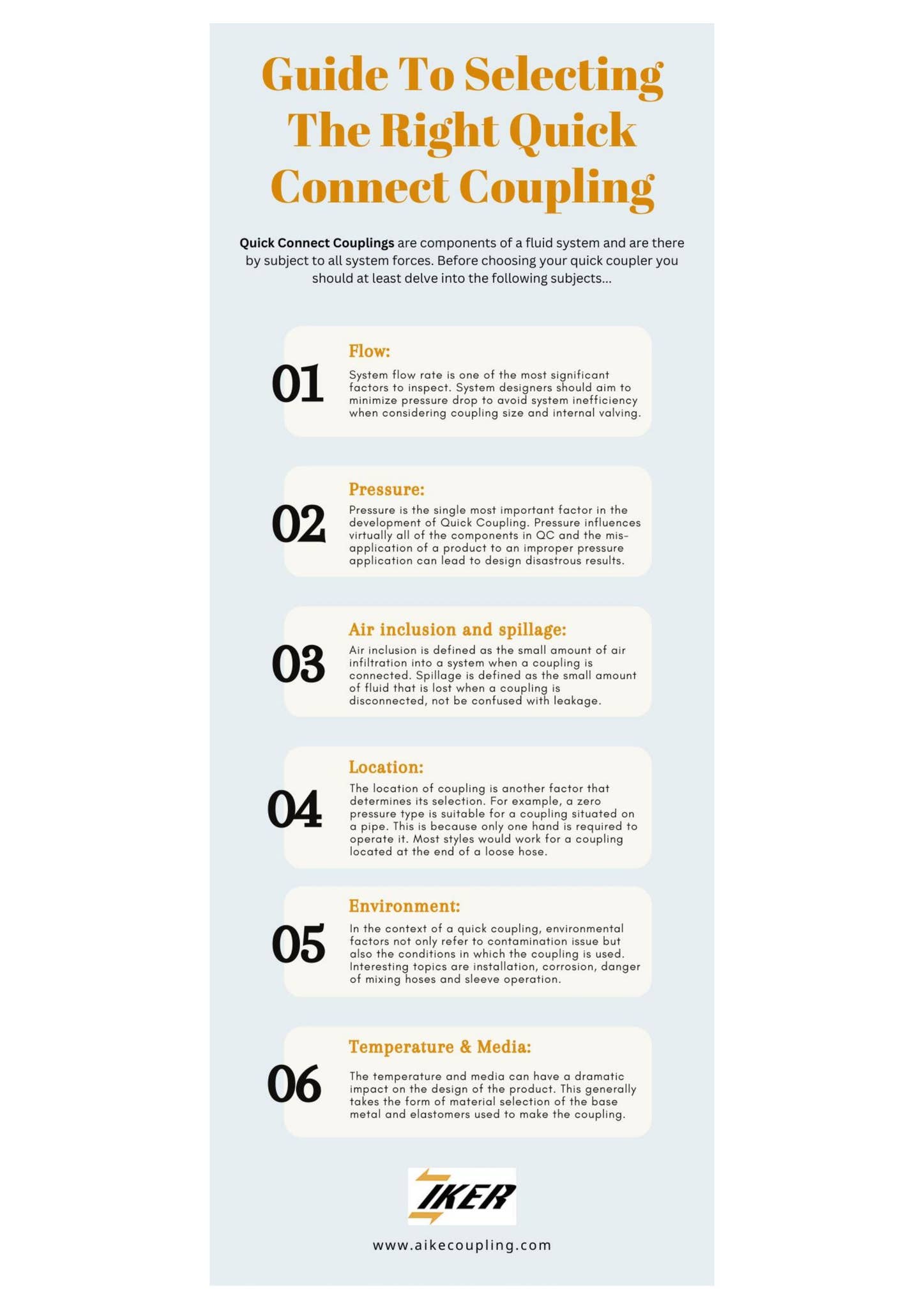 Guide To Selecting The Right Quick Connect Coupling by ikercoupling - Issuu