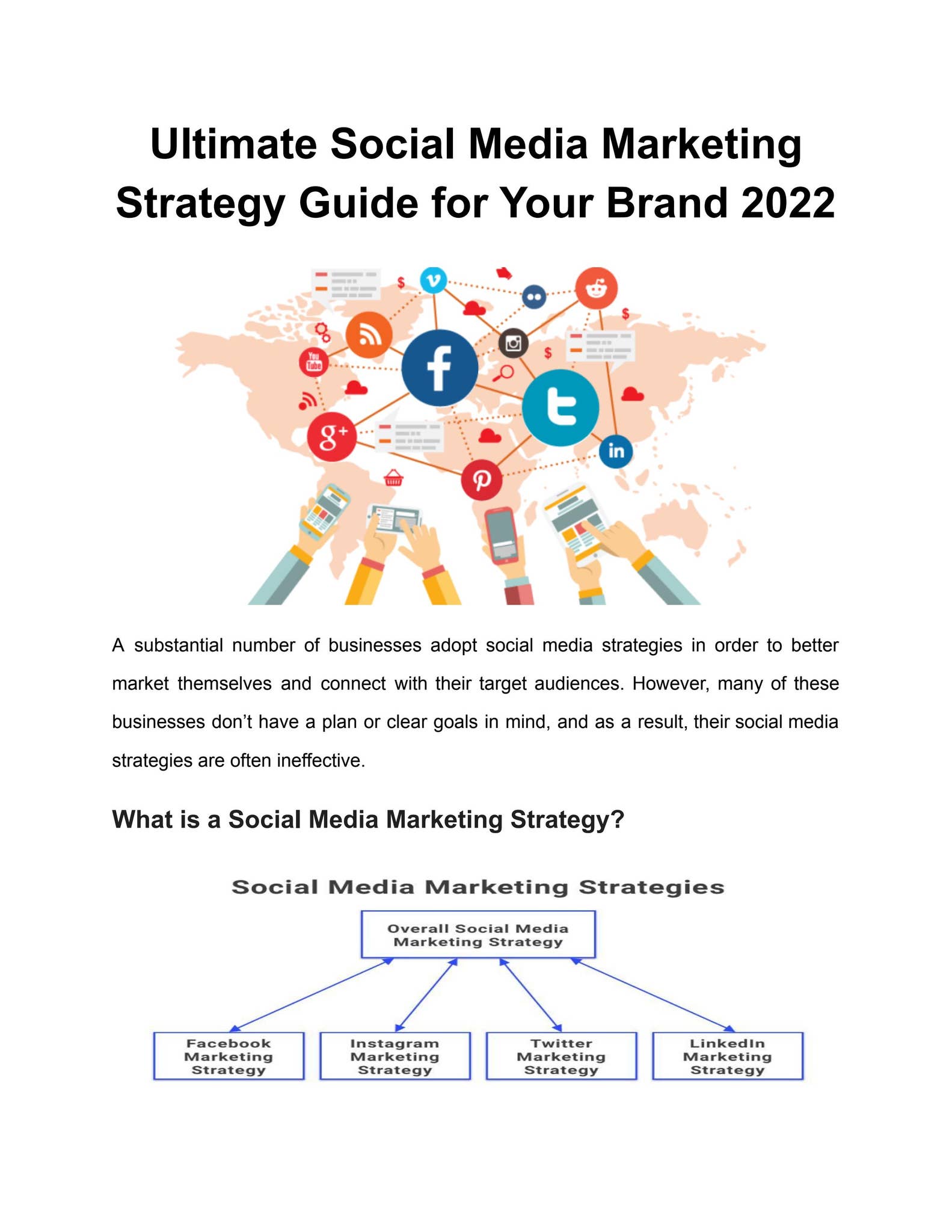 Ultimate Social Media Marketing Strategy Guide for Your Brand 2022 by ...