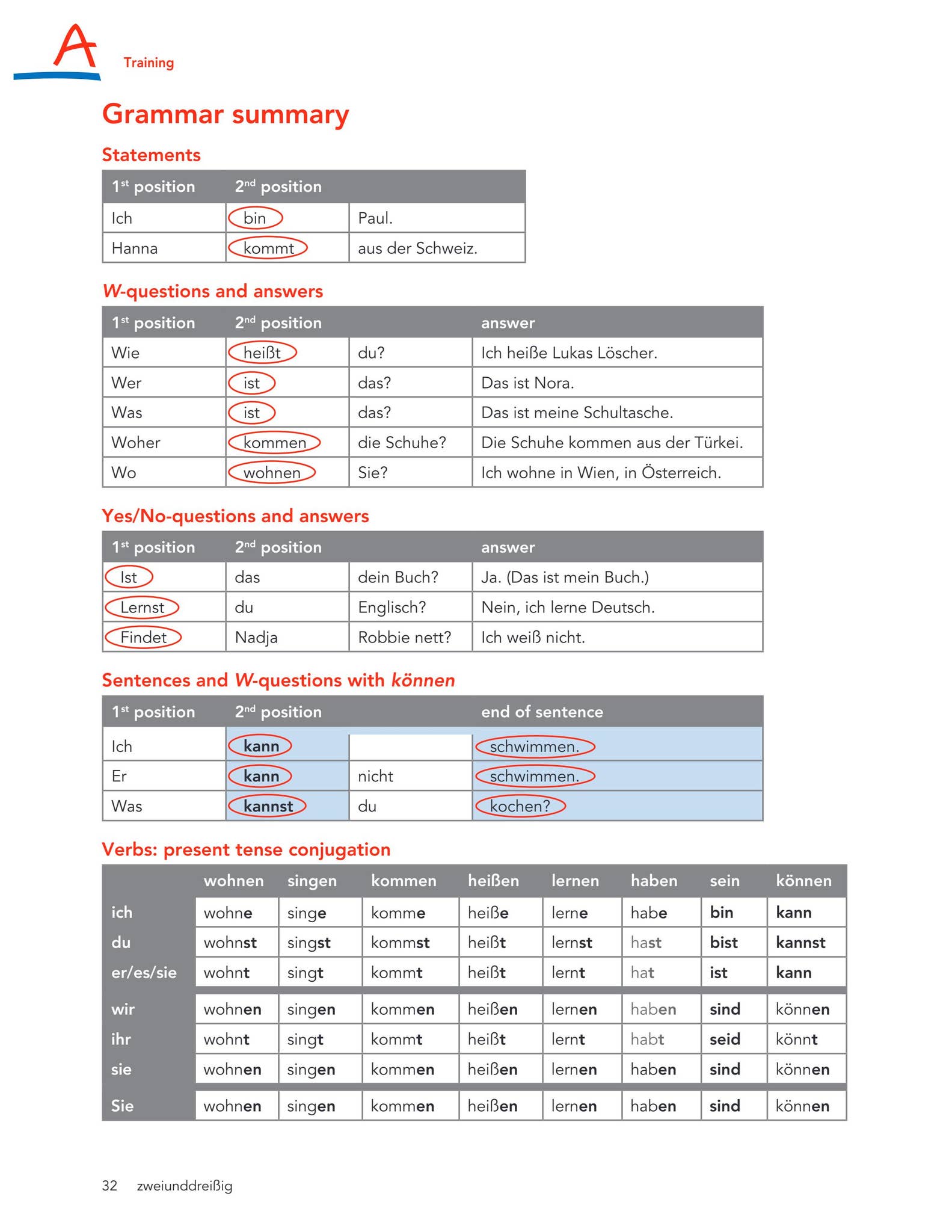 PD1 - Textbook Training A by Klett World Languages - Issuu