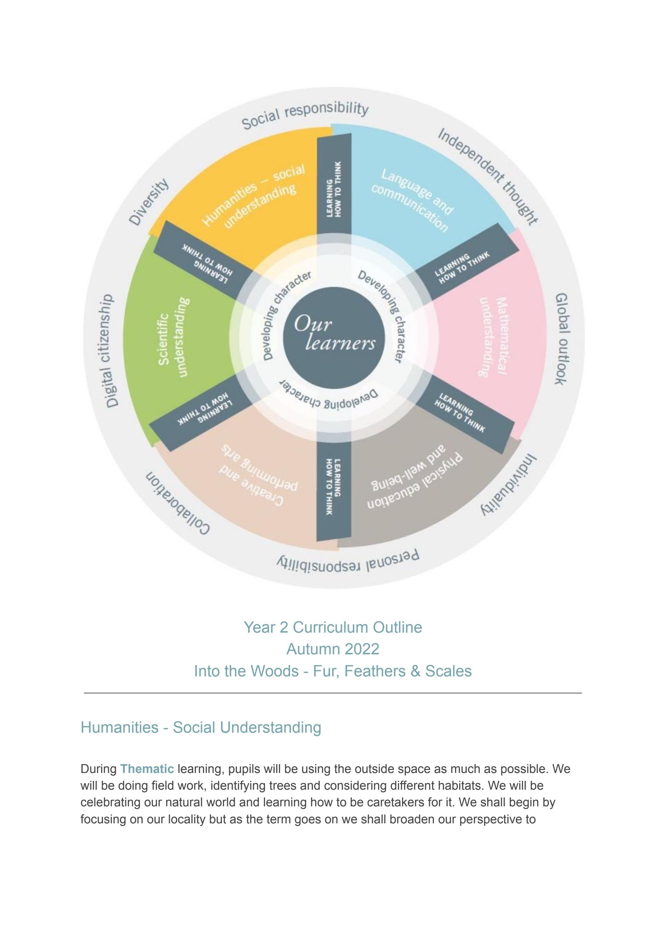 Year 2 - Curriculum Outline - Autumn 2022 by Stephen Perse Foundation ...