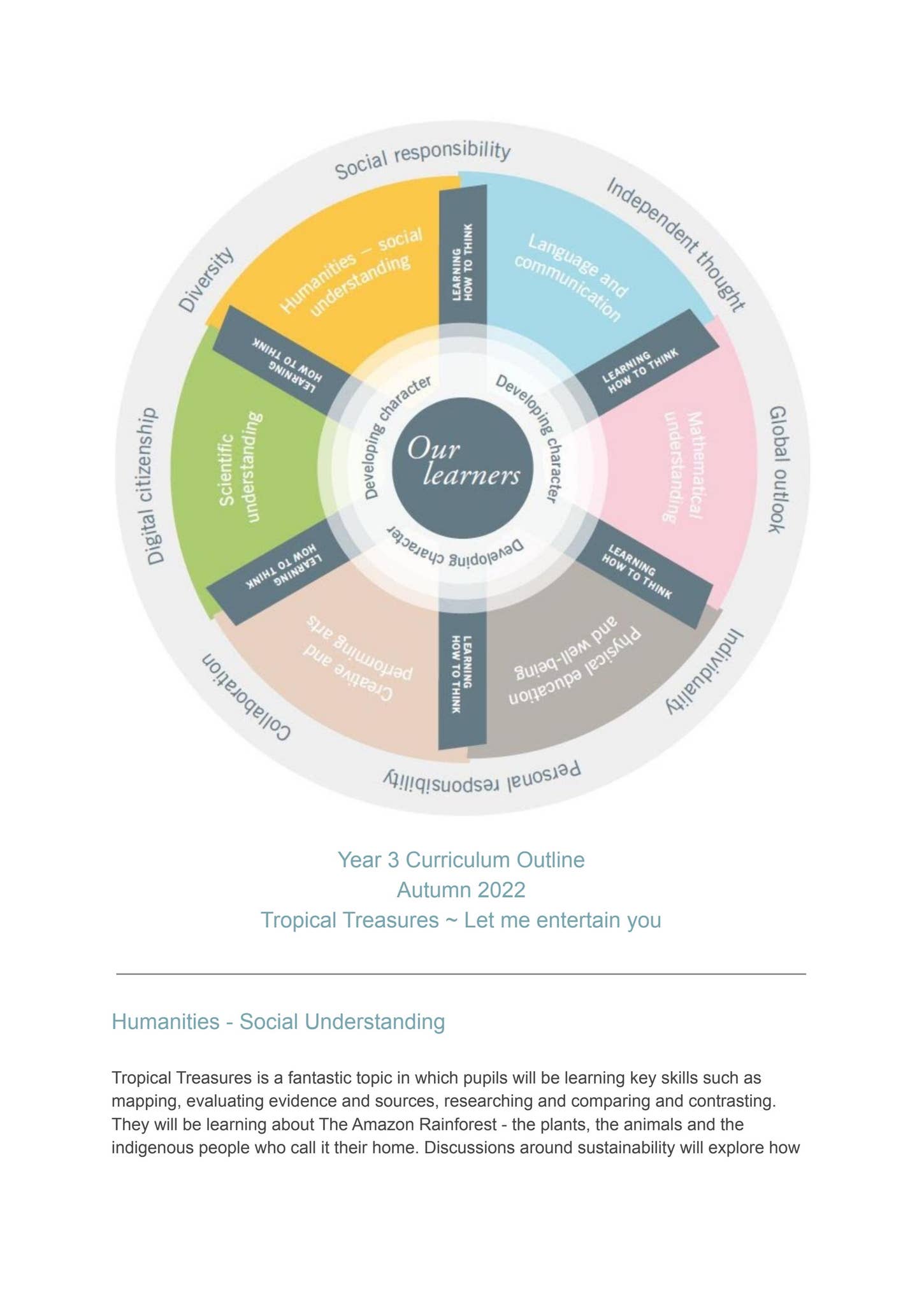 Year 3 - Curriculum Outline - Autumn 2022 by Stephen Perse Foundation ...