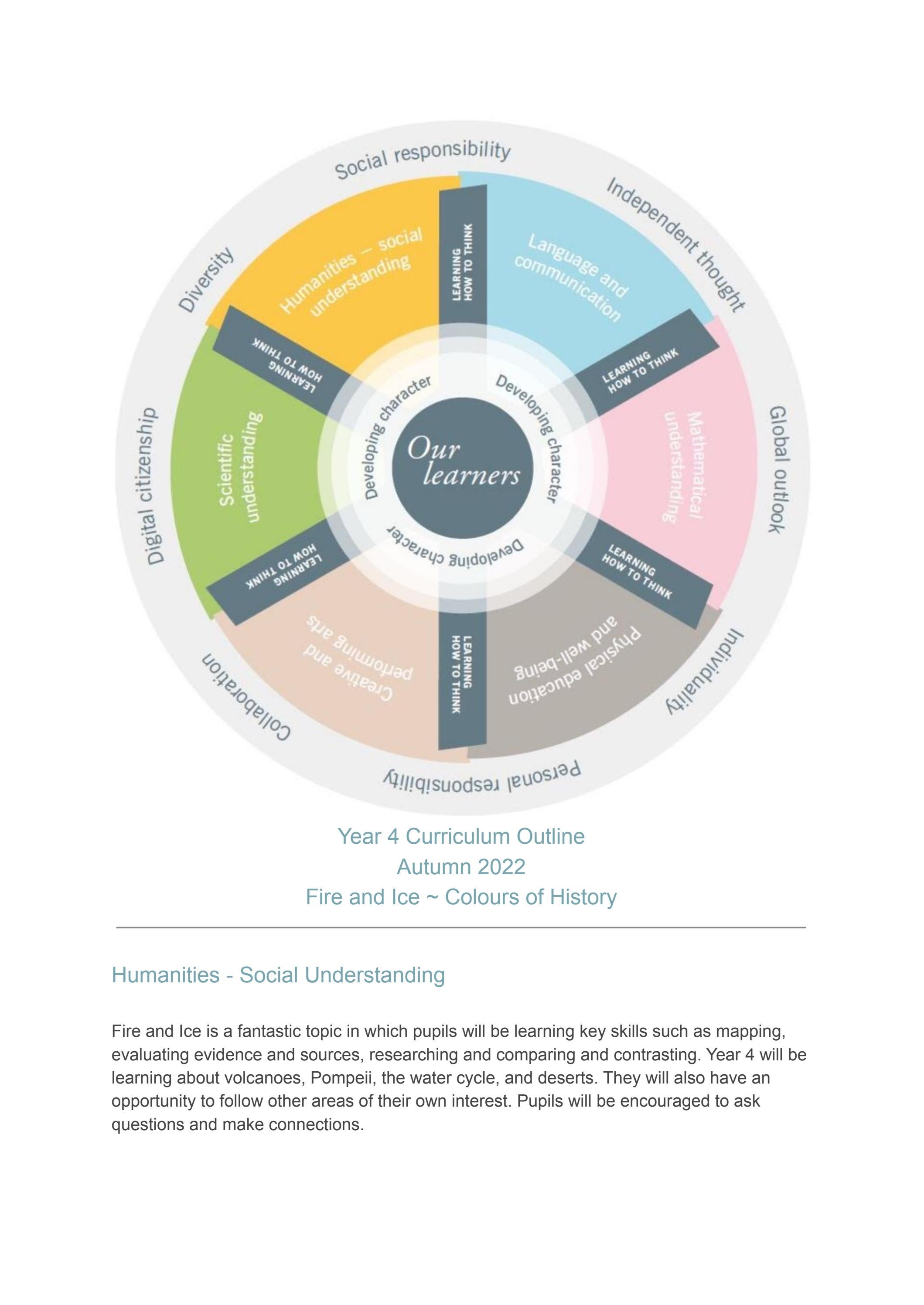 Year 4 - Curriculum Outline - Autumn 2022 by Stephen Perse Foundation ...