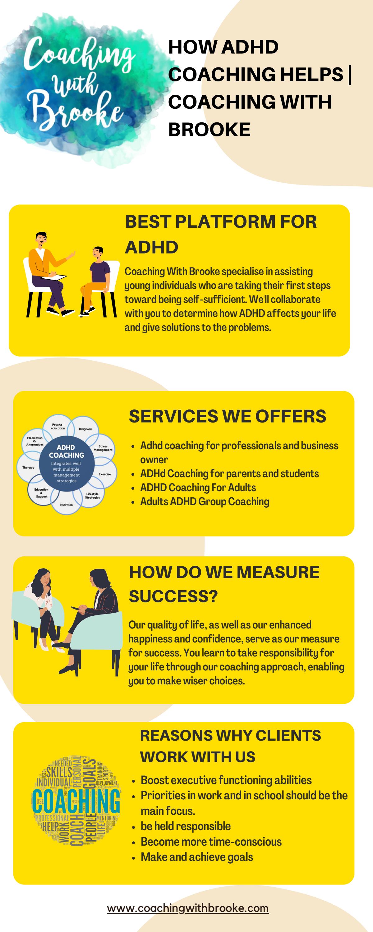 How does Adhd Coaching Help Us? by Coaching With Brooke - Issuu