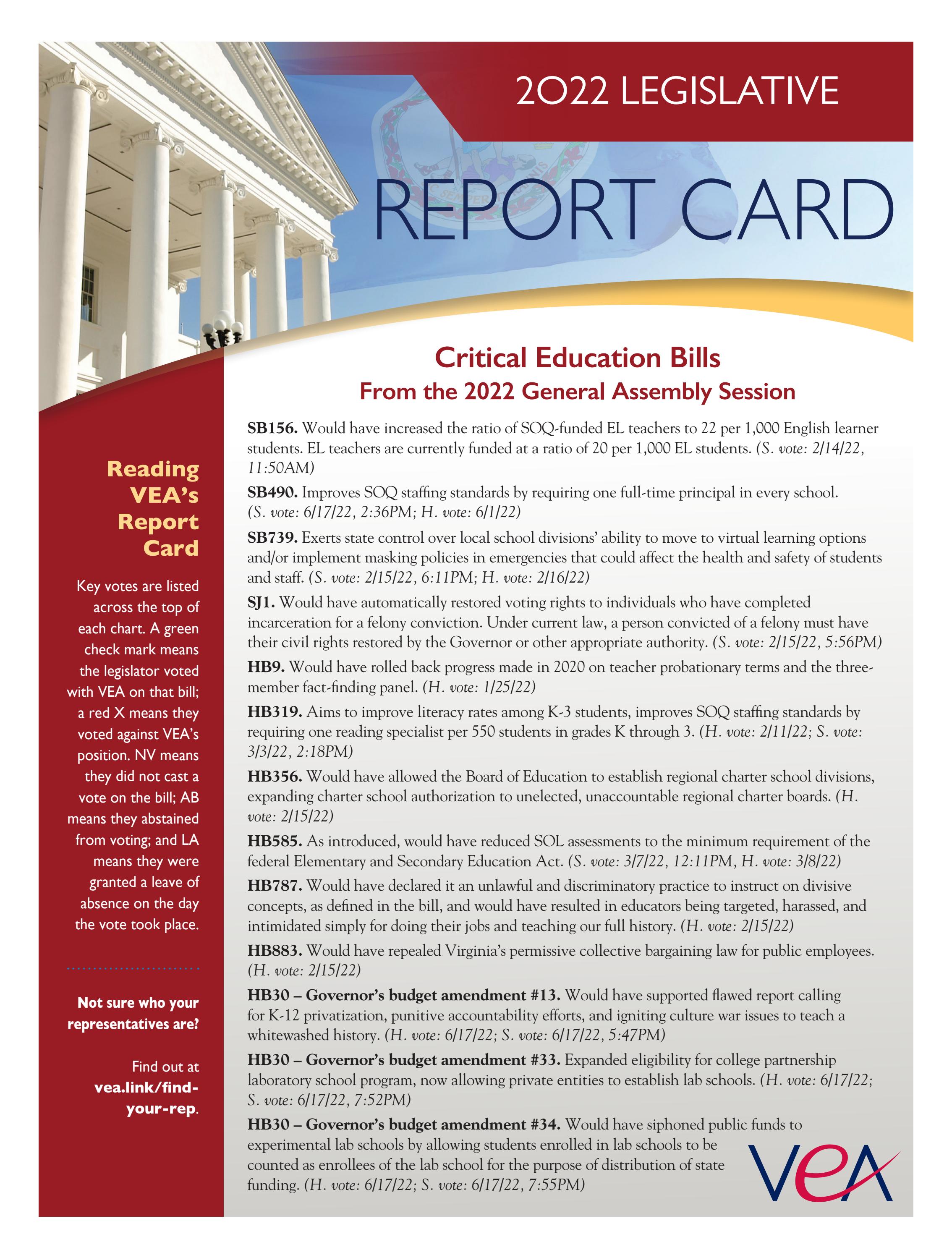 2022 VEA Legislative Report Card by veanea - Issuu