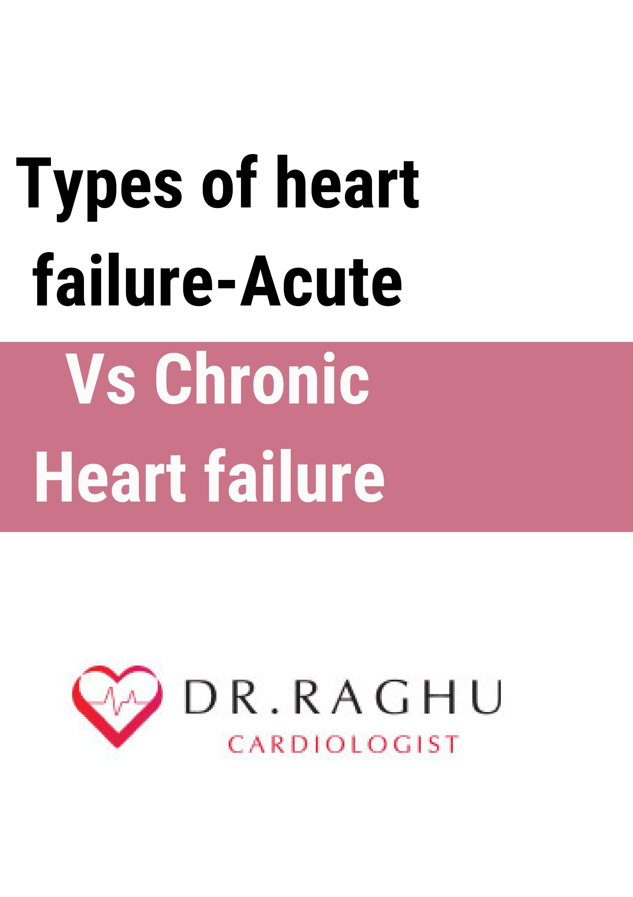 Types of Heart Failure by heartylife - Issuu