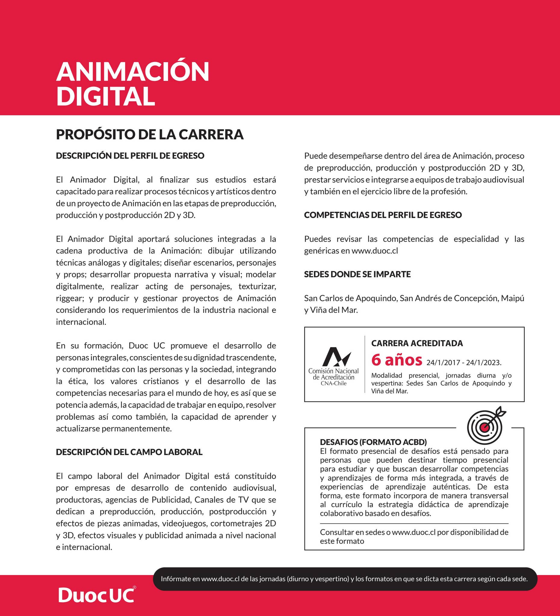 Malla - Animación Digital 2023 by Duoc UC - Issuu