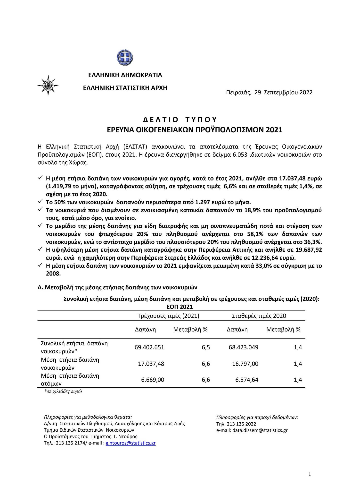 ΕΛΣΤΑΤ: ΕΡΕΥΝΑ ΟΙΚΟΓΕΝΕΙΑΚΩΝ ΠΡΟΫΠΟΛΟΓΙΣΜΩΝ 2021 by Εφημερίδα των ...
