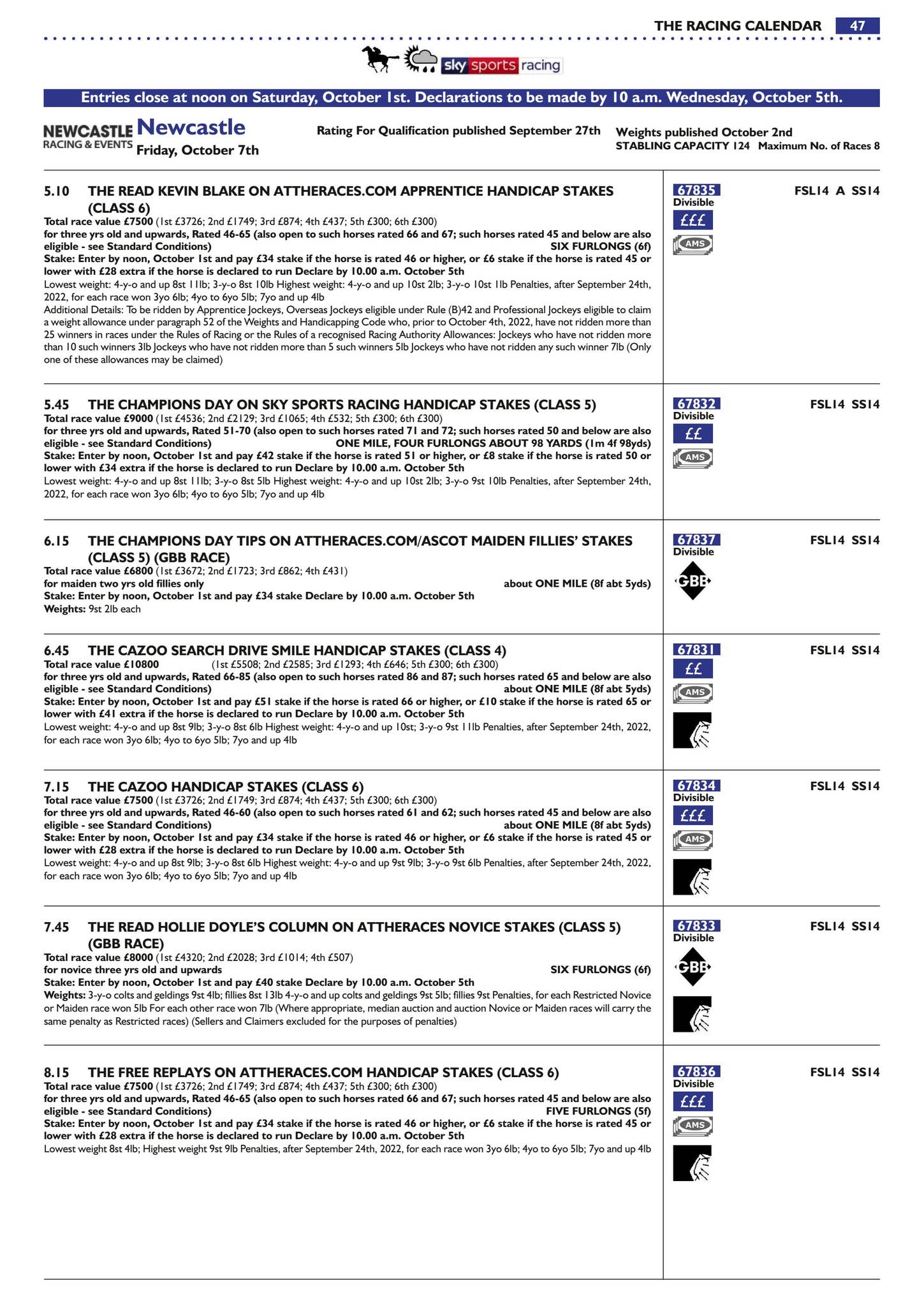 Racing Calendar - 26th September-9th October - Number 18 by Weatherbys ...