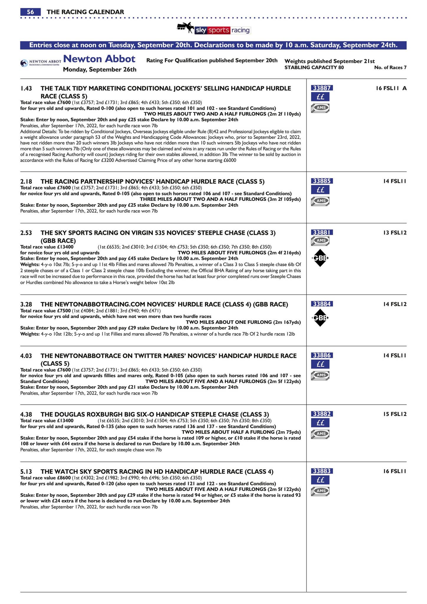 Racing Calendar - 26th September-9th October - Number 18 by Weatherbys ...