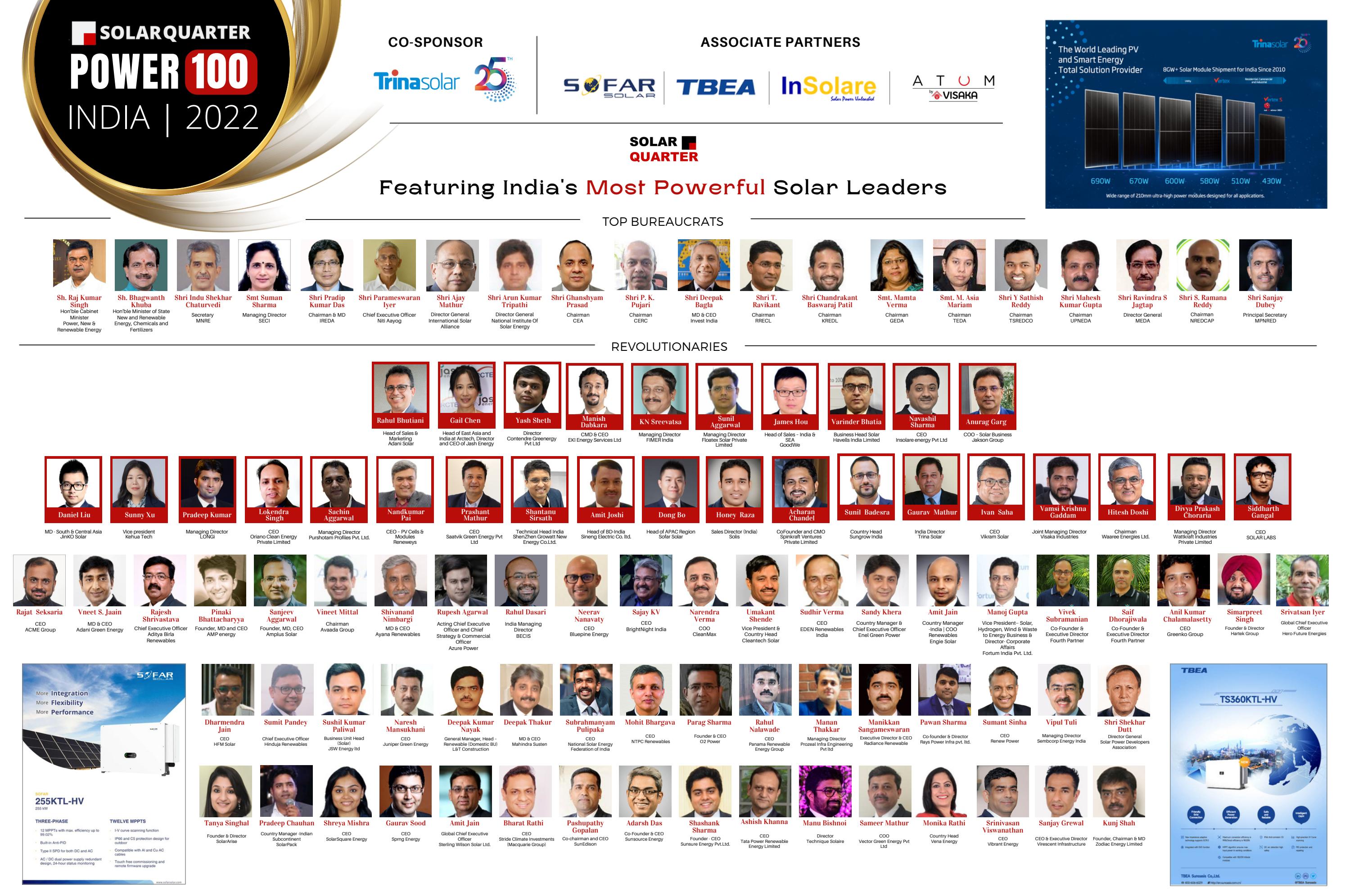 SQ PowerMap India 2022 by SolarQuarter - Issuu
