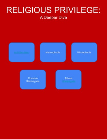 RELIGIOUS PRIVIGE: A Deeper Dive by SERVICE & SPIRITUAL LIFE - Issuu