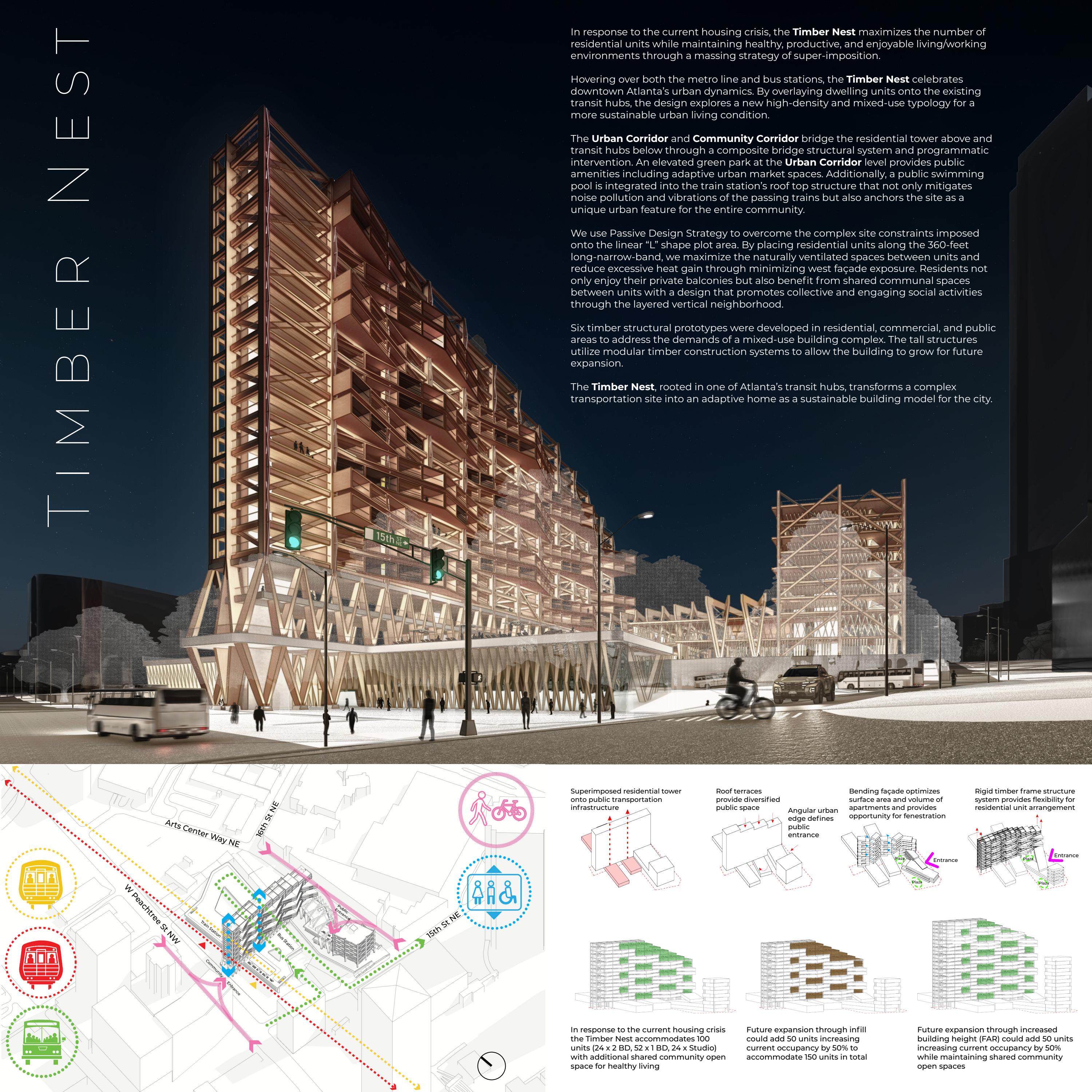 Timber Nest - ACSA Timber In The City 2022 by Christopher Fletcher - Issuu