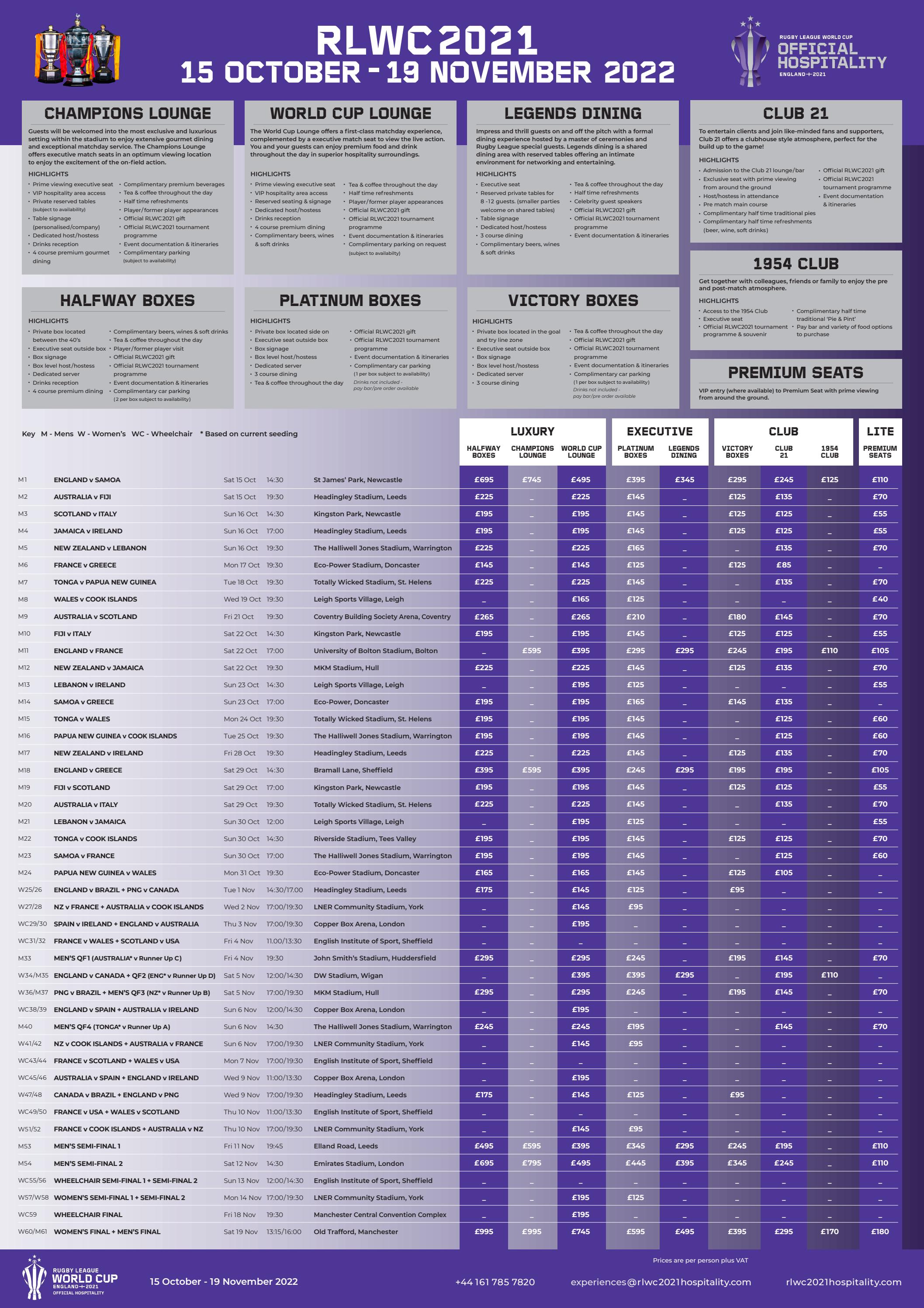 Hospitality by MatchPoint - Issuu