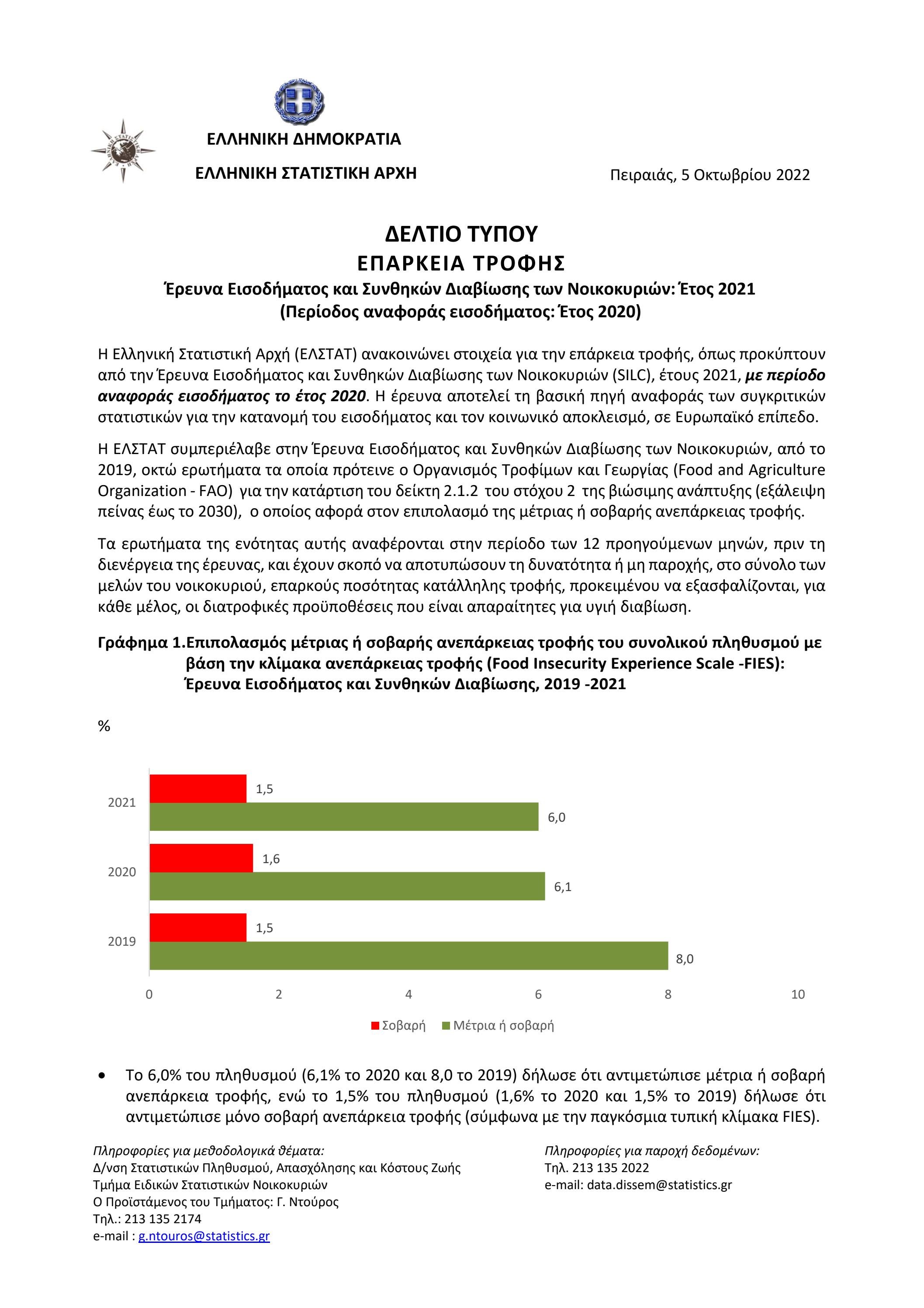 ΕΛΣΤΑΤ: Έρευνα Εισοδήματος και Συνθηκών Διαβίωσης των Νοικοκυριών by ...