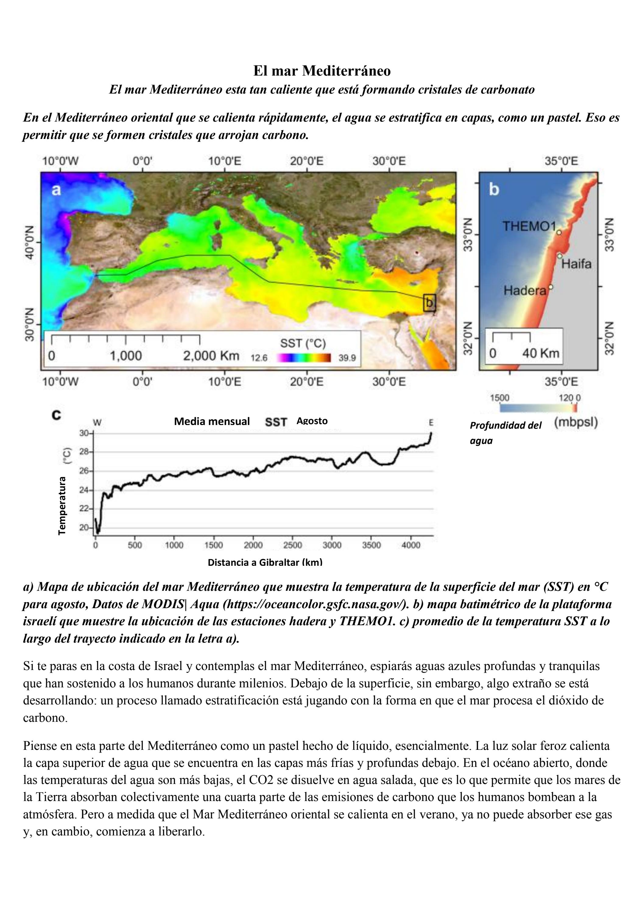 El mar mediterráneo by Martin Lucione - Issuu