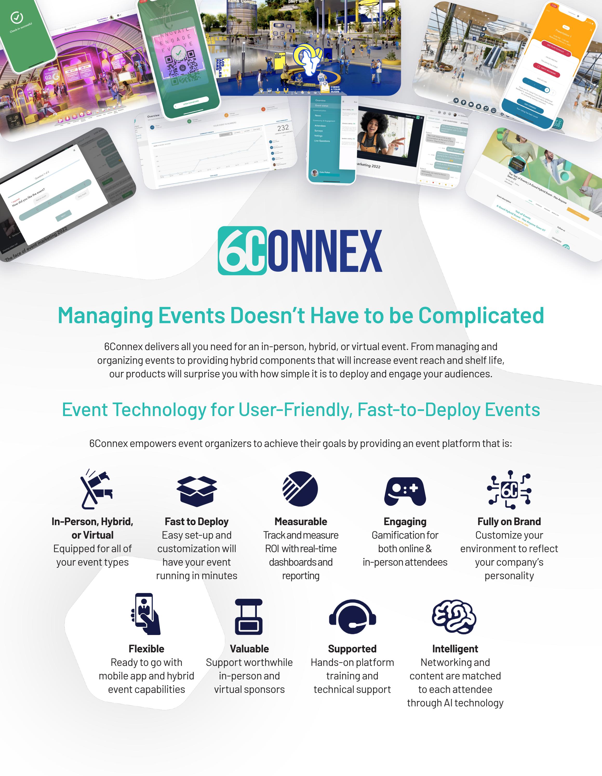 6Connex Products by 6CONNEX - Issuu
