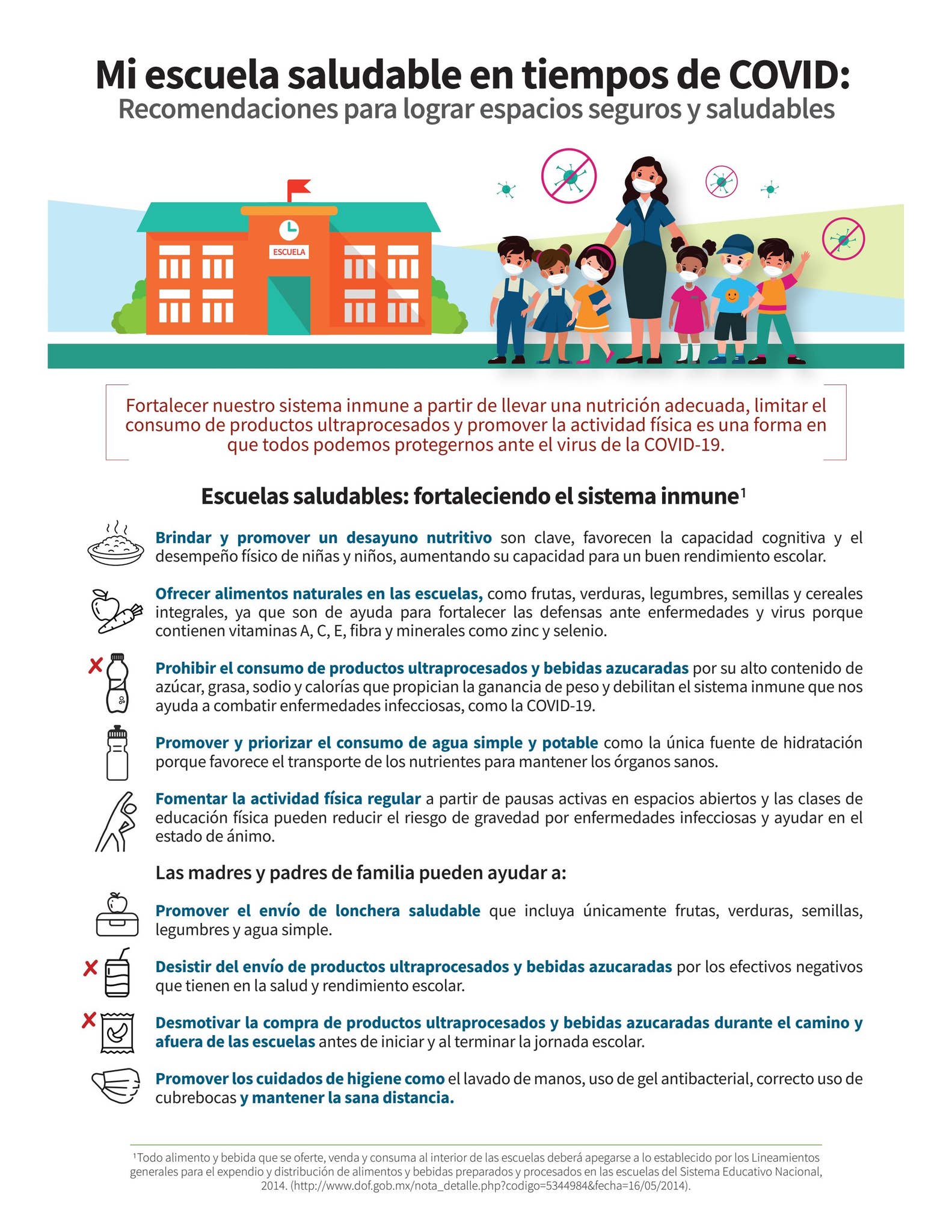 Mi escuela saludable en tiempos de COVID by El Poder del Consumidor - Issuu