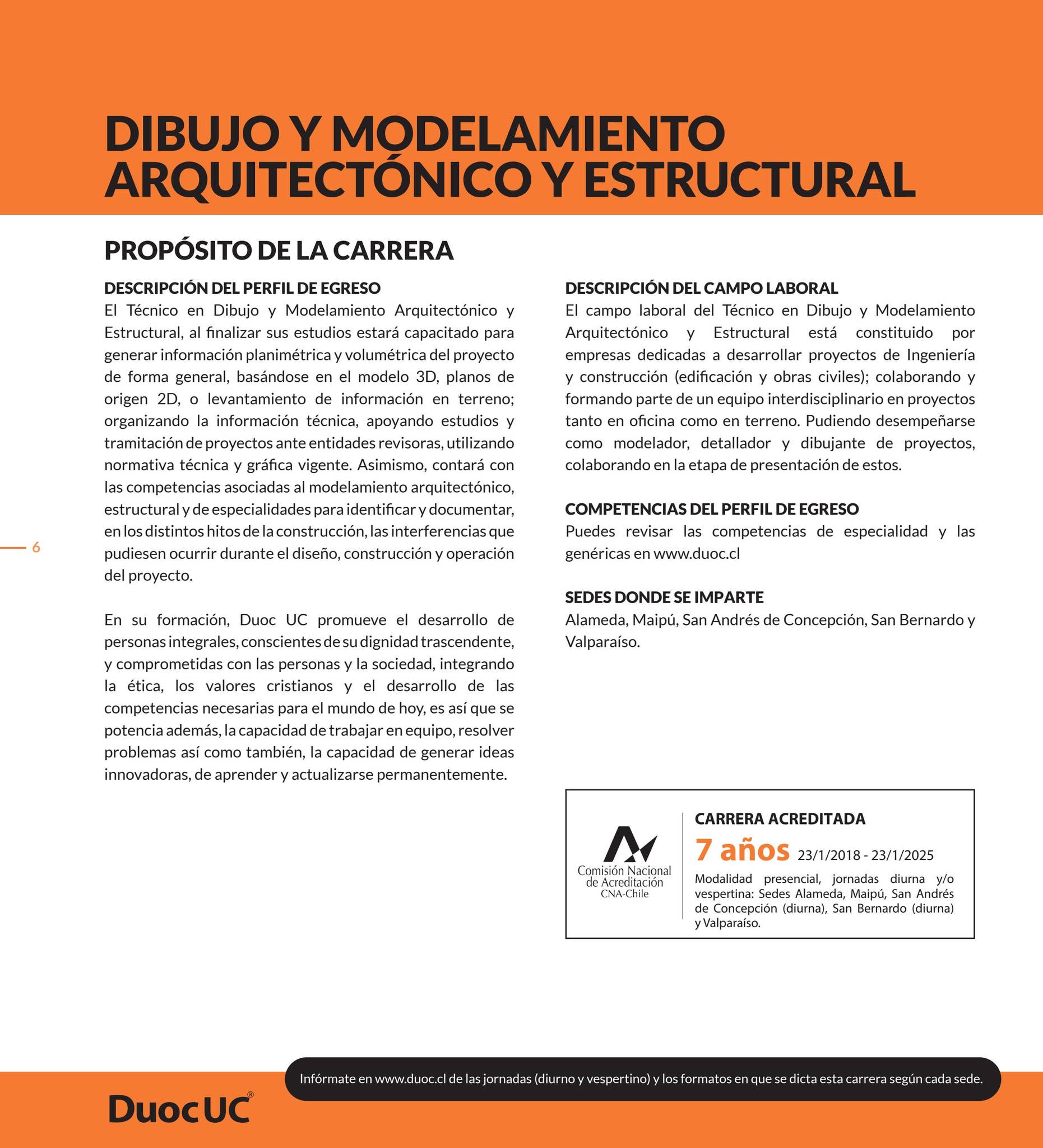 Dibujo y Modelamiento Arquitectónico y Estructural - Malla 2023 by Duoc UC - Issuu