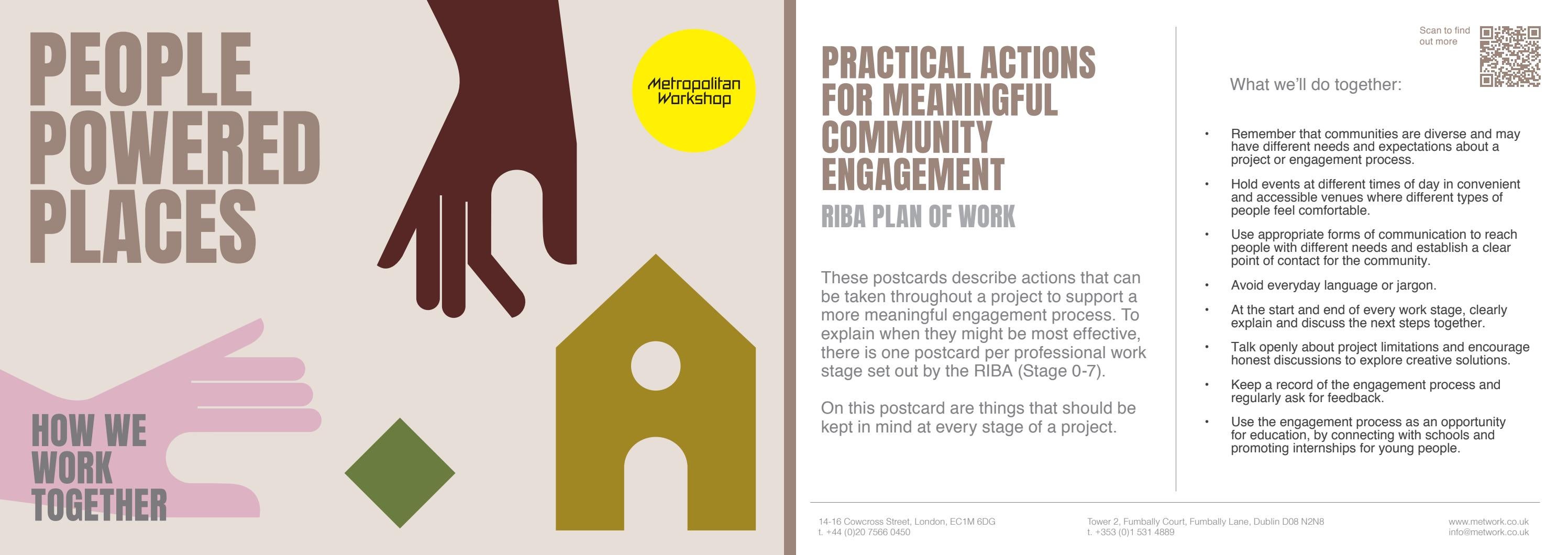 People Powered Places: Postcards by Metwork - Issuu