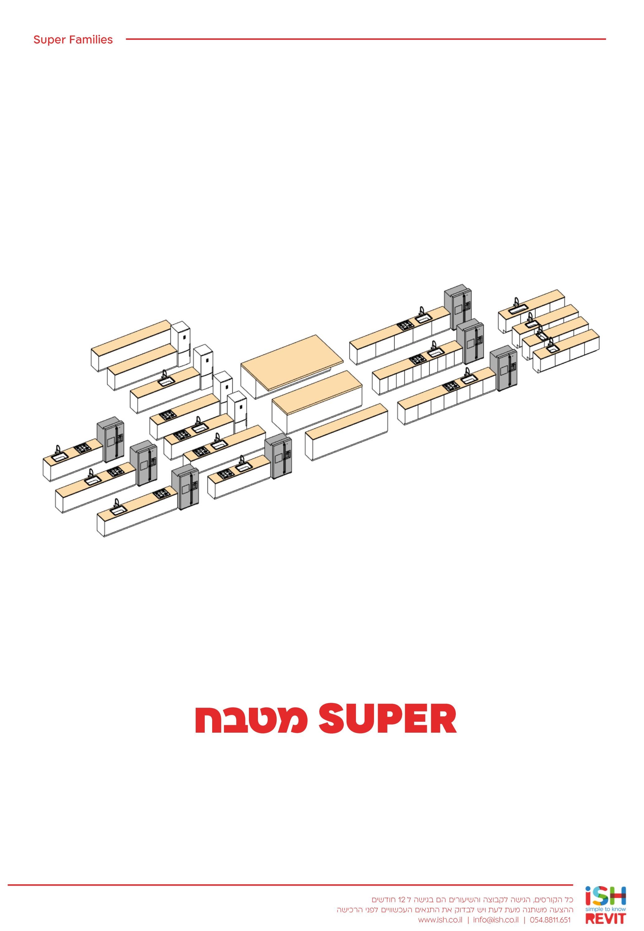 ISH REVIT SUPER KITCHEN by ish-revit - Issuu