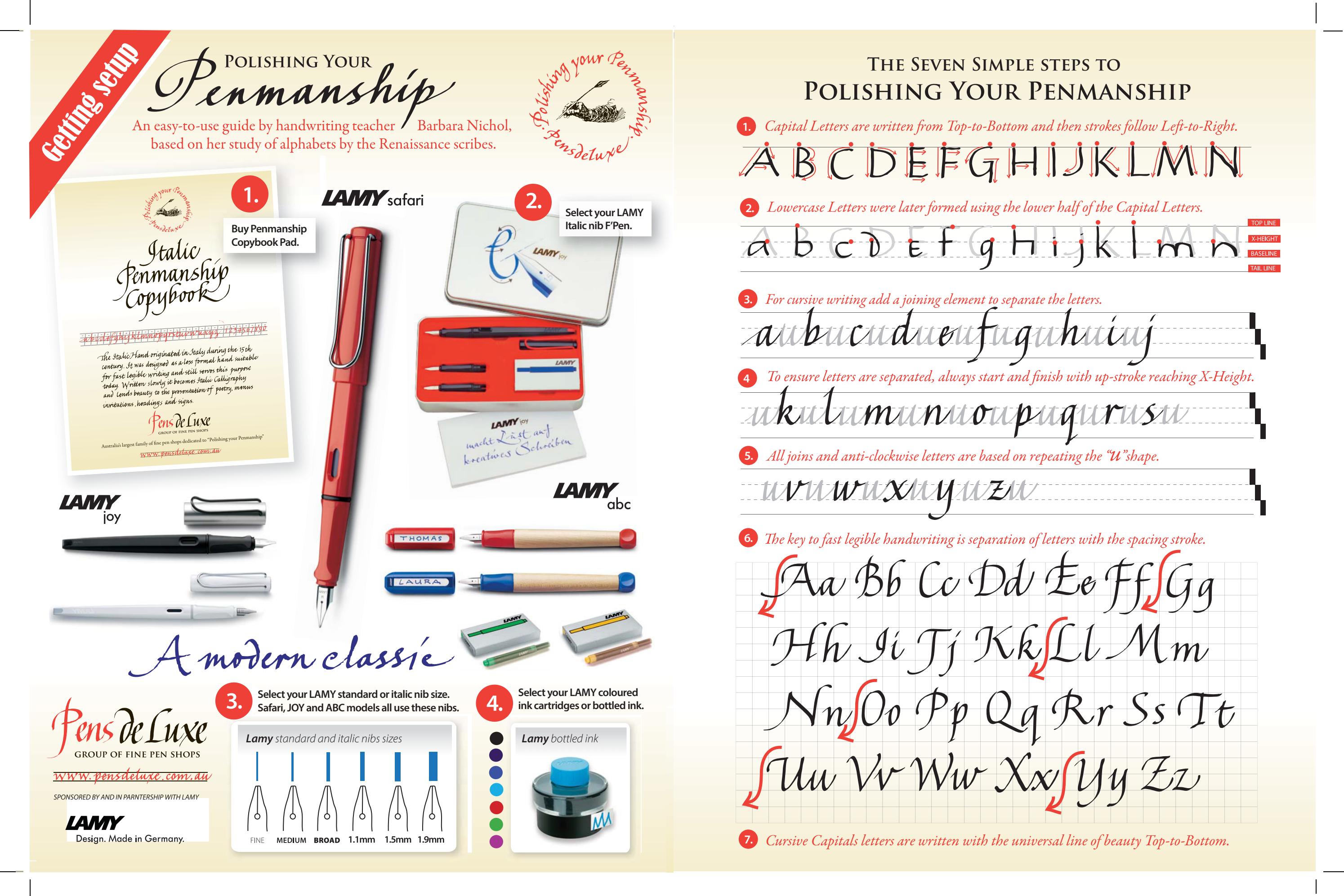 Penmanship Setup Guide by Pens de Luxe Group - Issuu
