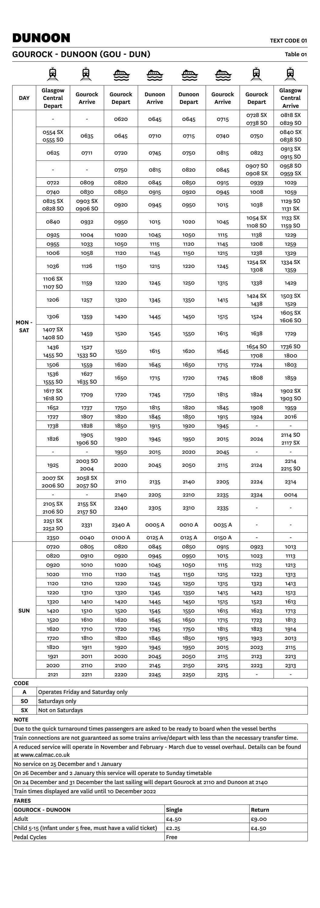 Caledonian MacBrayne Winter Ferry Timetable 2022/2023 by Caledonian ...