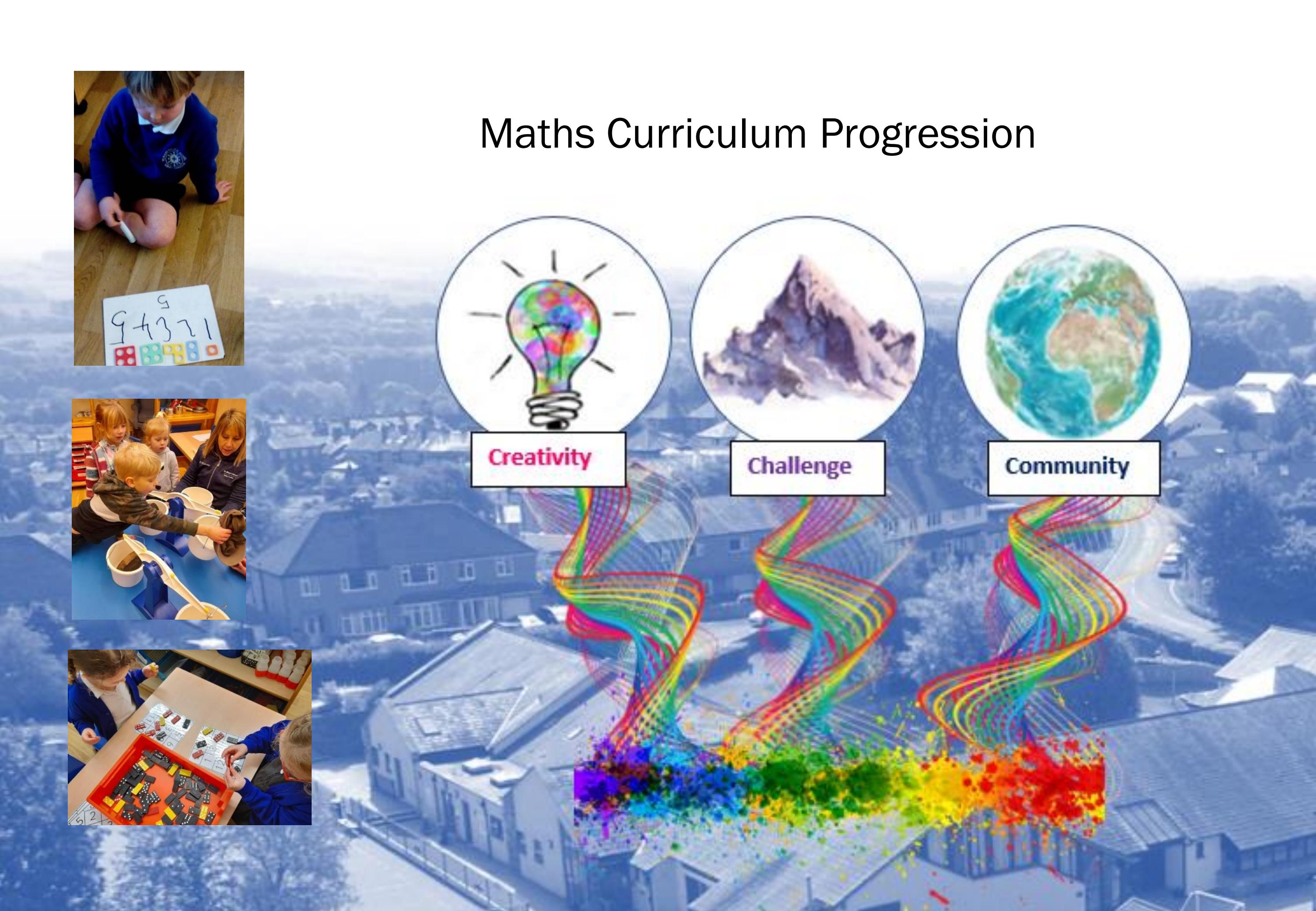Maths Progression by stmarys-kl - Issuu