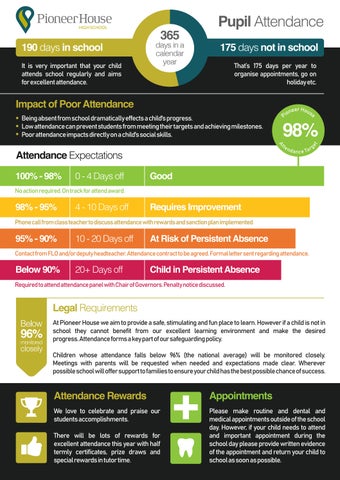 Attendance Information for Parents & Carers by Schudio - Issuu