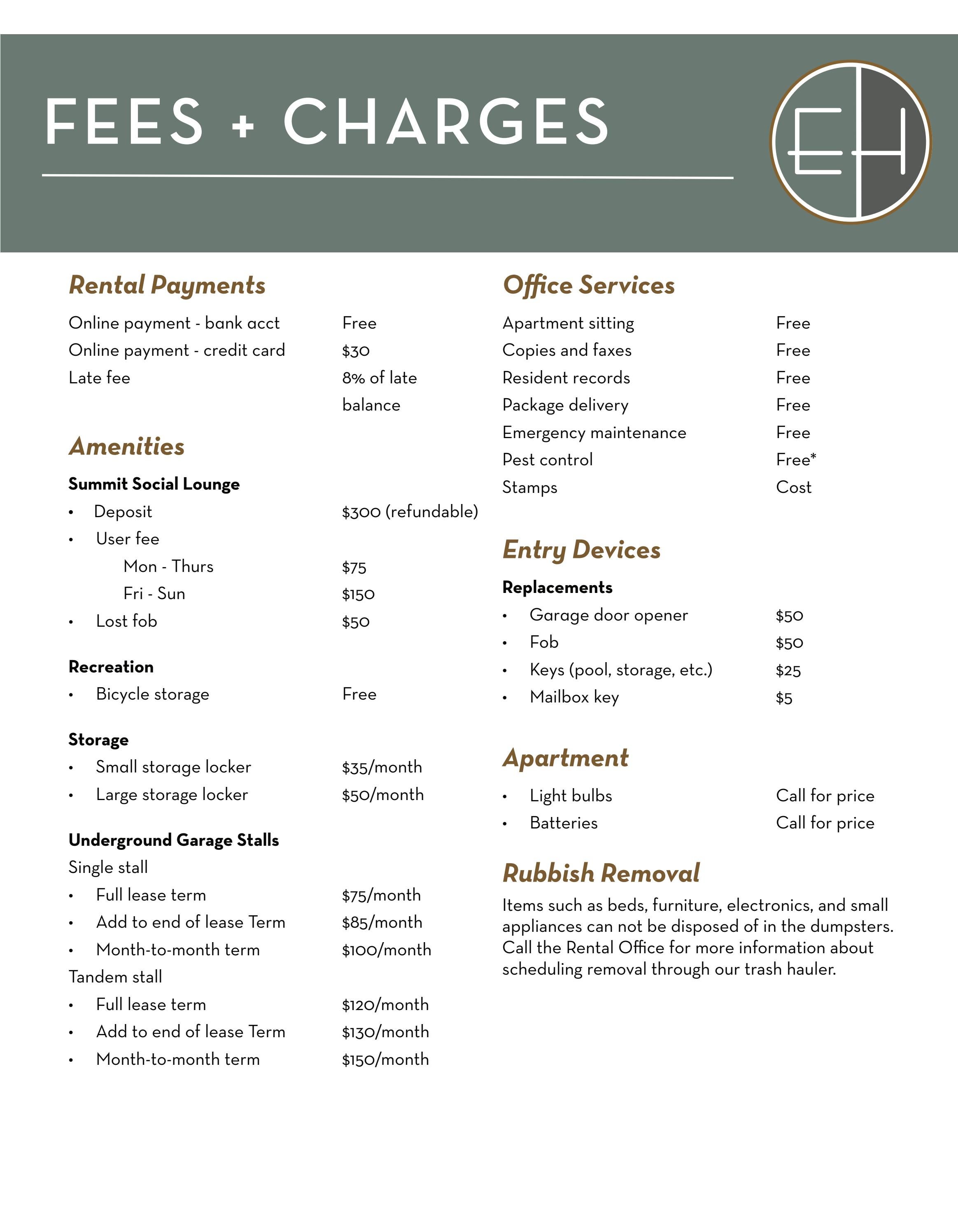 Fee Sheet by condorliving - Issuu