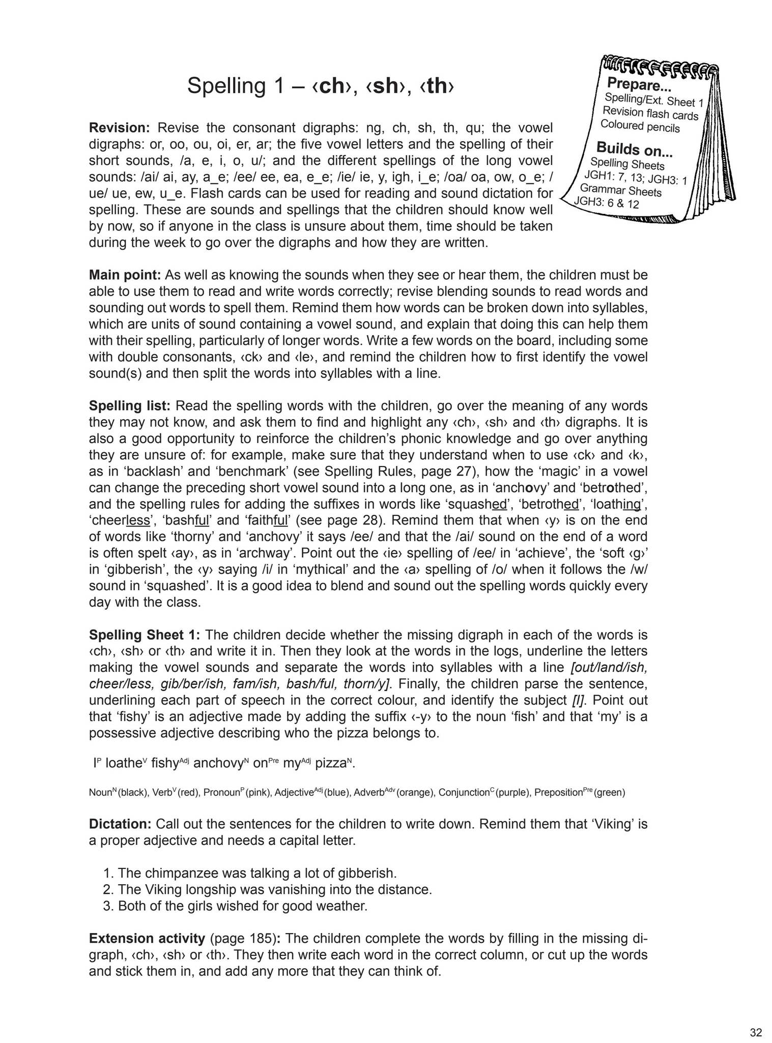 Grammar 4 Handbook JL945 - British English by Jolly Learning Ltd - Issuu