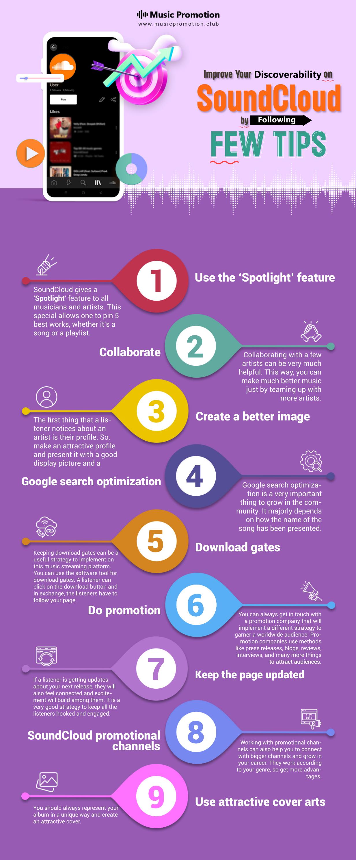 Improve Your Discoverability on SoundCloud by Following A Few Tips by ...