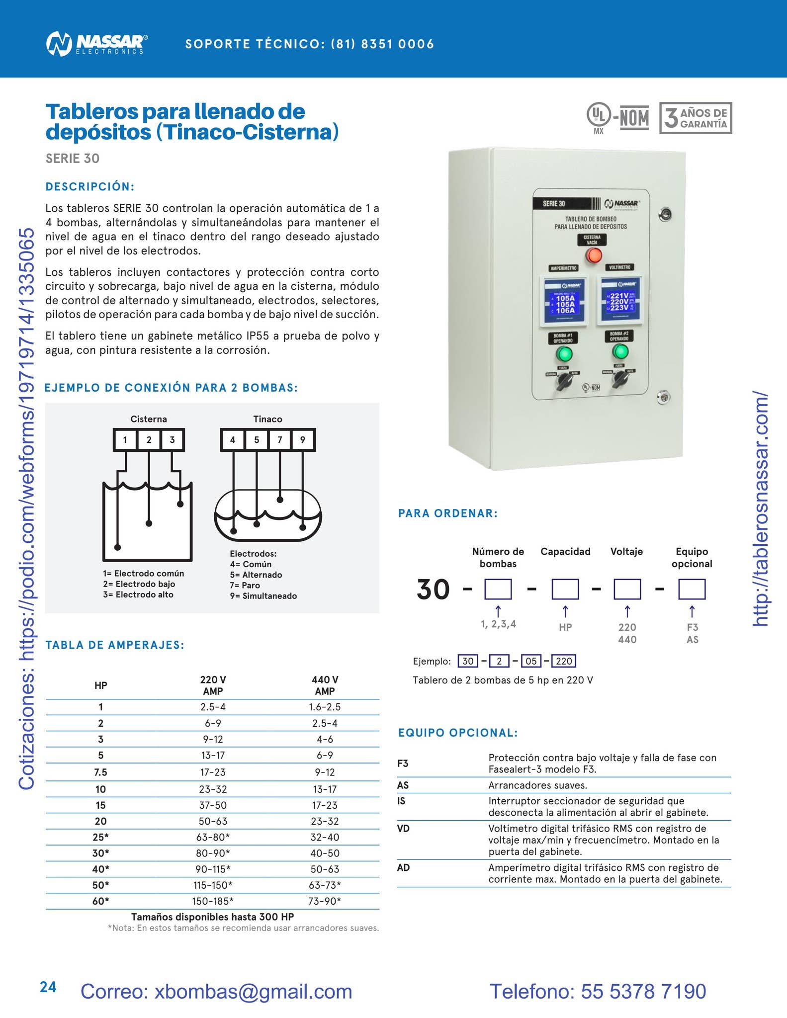 Catálogo Nassar Electronics 151 - 2019 Distribuidor: http ...