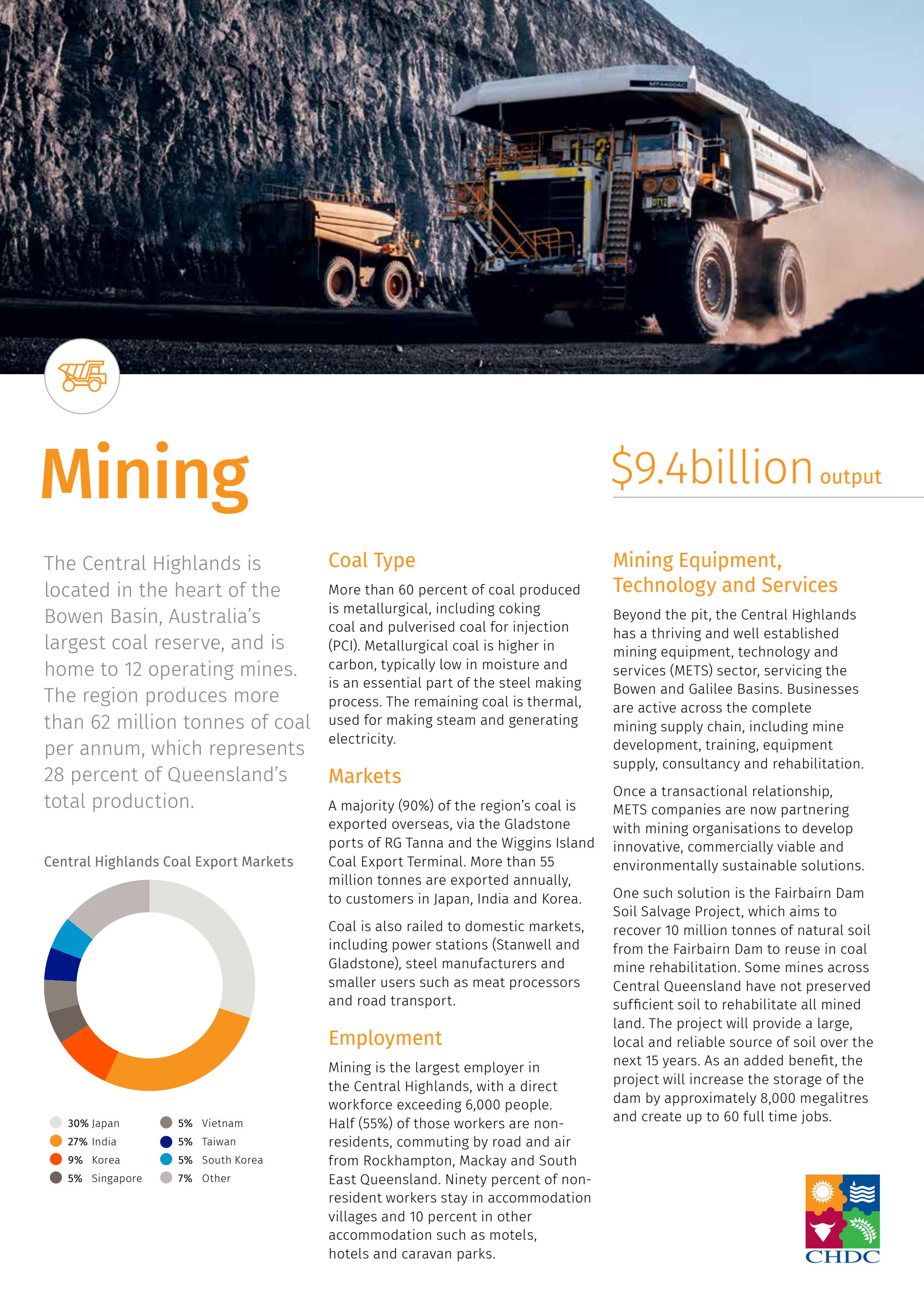 CHDC Central Highlands Mining Industry by Central Highlands Development Corporation - Issuu