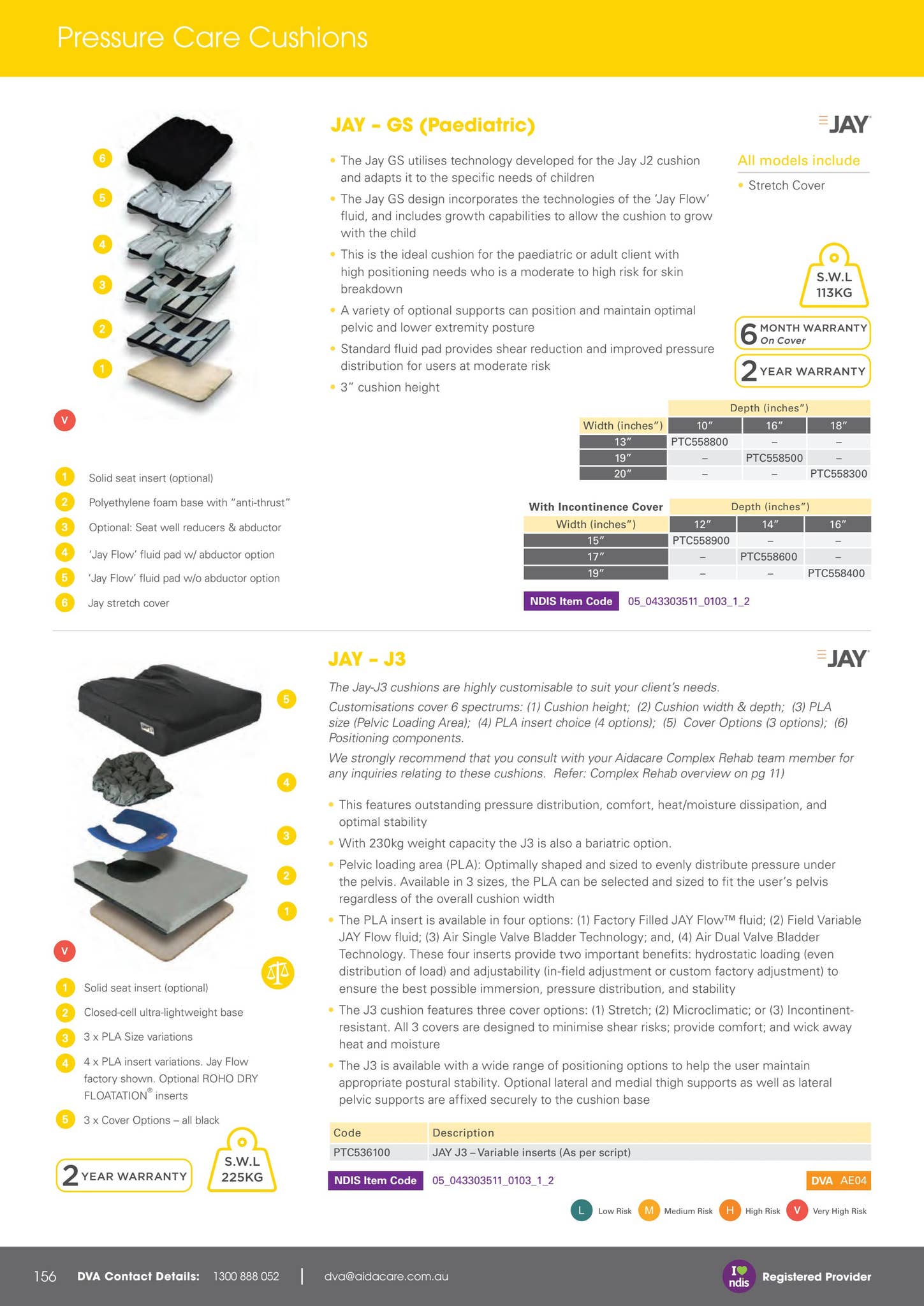 2022 Aidacare Full Product Catalogue by Aidacare - Issuu
