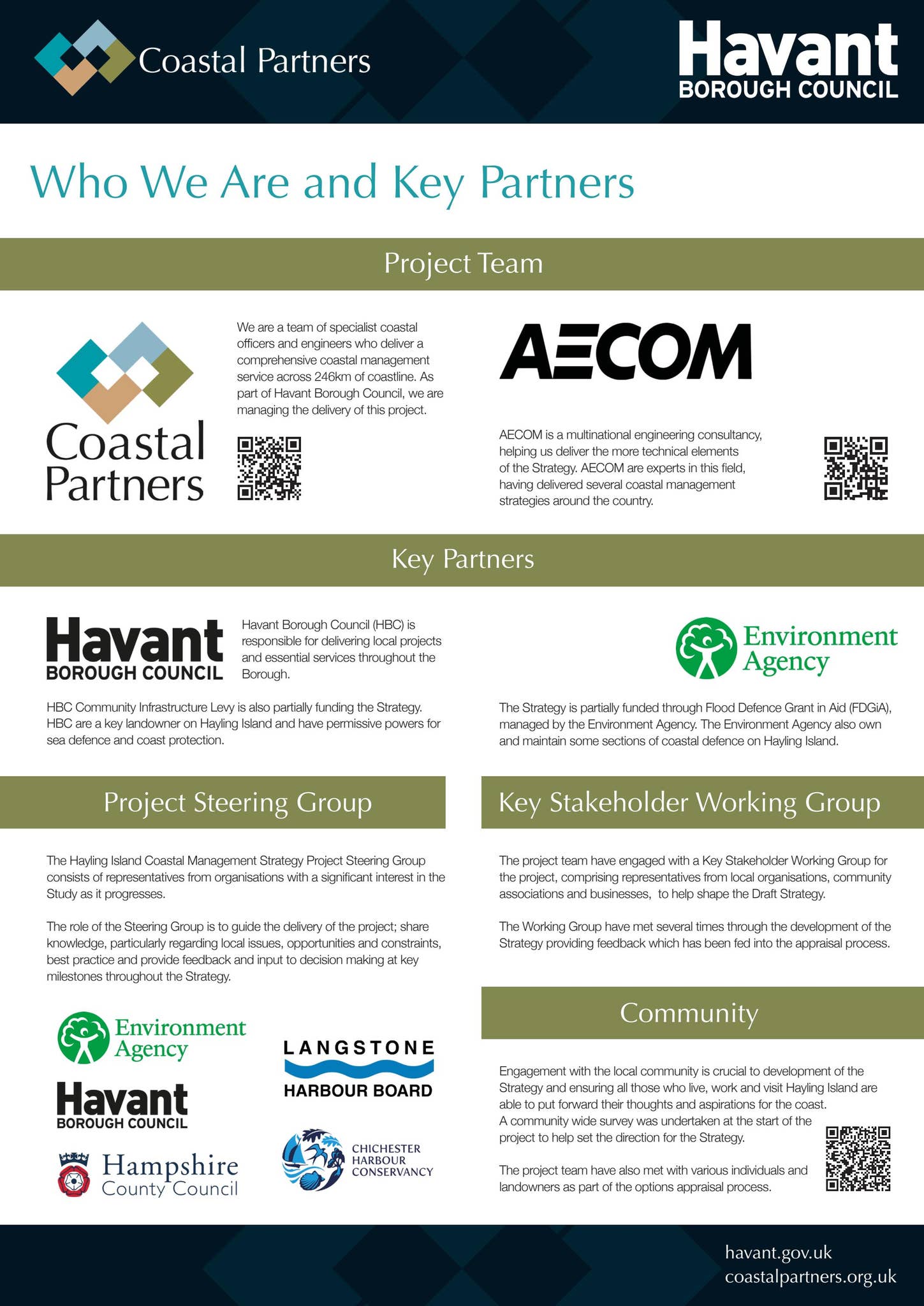 HICMS Exhibition Posters Booklet by Coastal Partners - Issuu