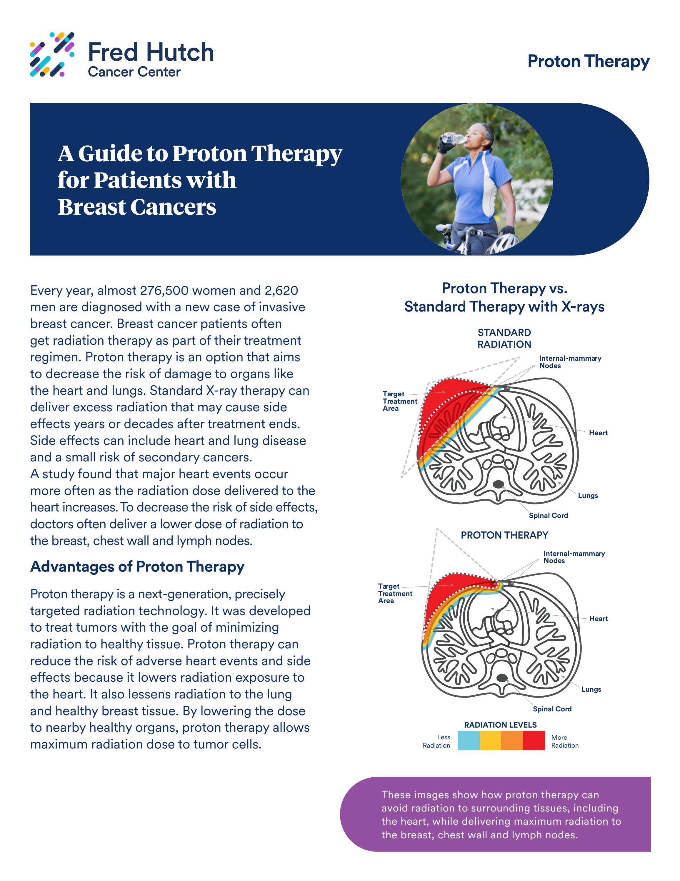 A Guide to Proton Therapy for Patients with Breast Cancers by ...
