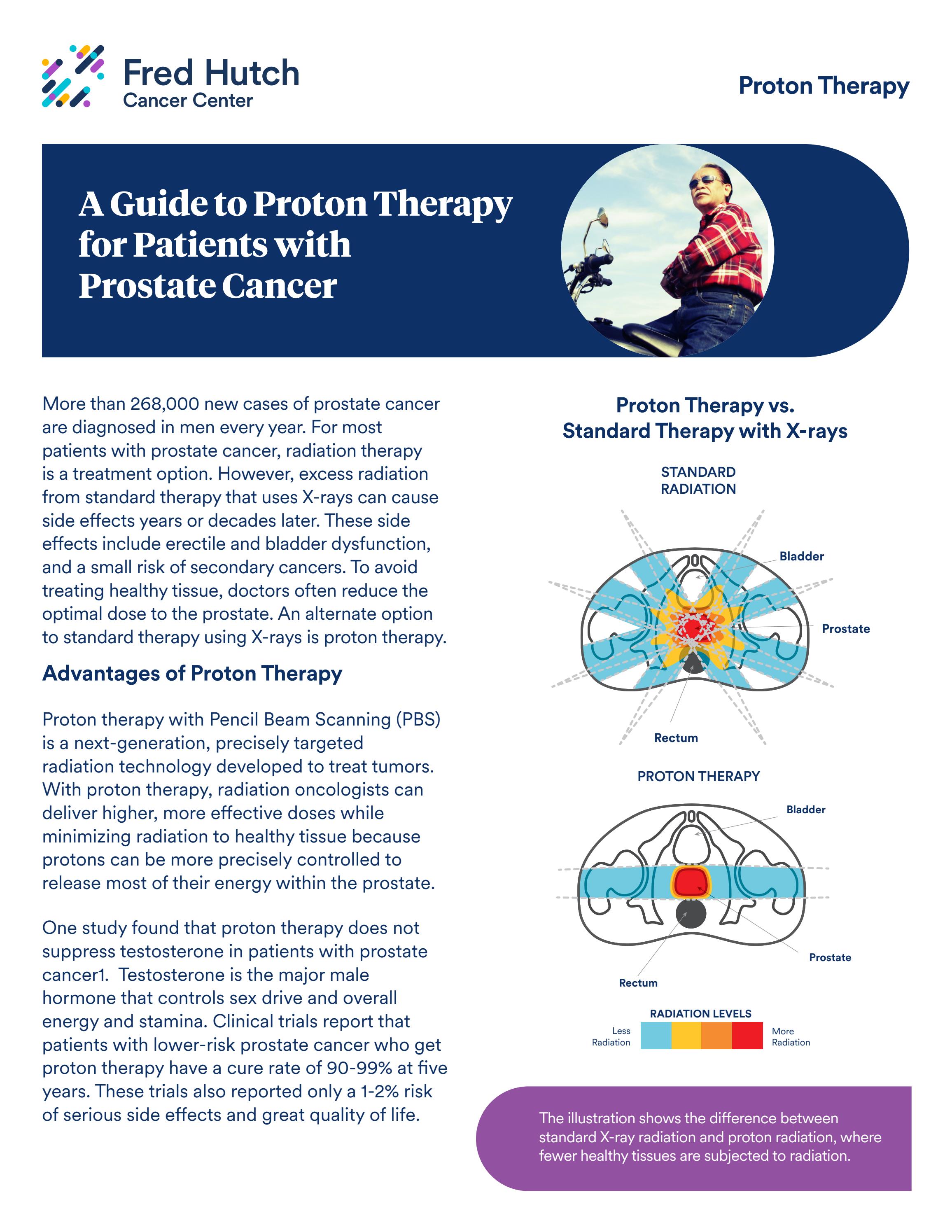 A Guide to Proton Therapy for Patients with Prostate Cancer by ...