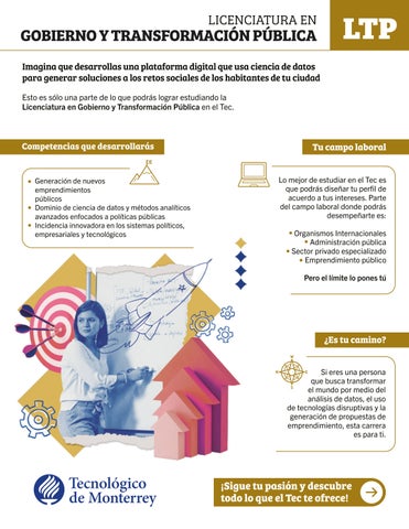 Infografía LTP by Tecnológico de Monterrey - Issuu