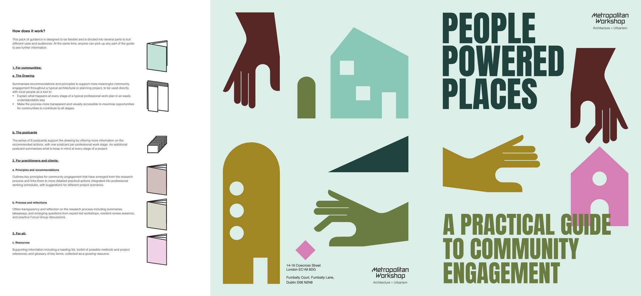 People Powered Places: Cover by Metwork - Issuu
