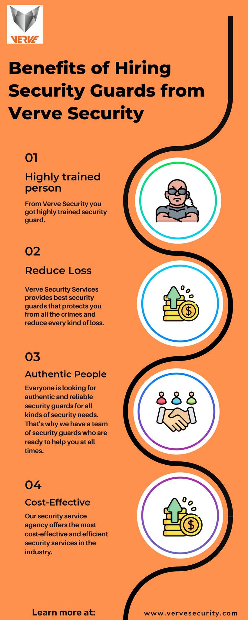 Benefits of Hiring Security Guards from Verve Security by Verve Security - Issuu