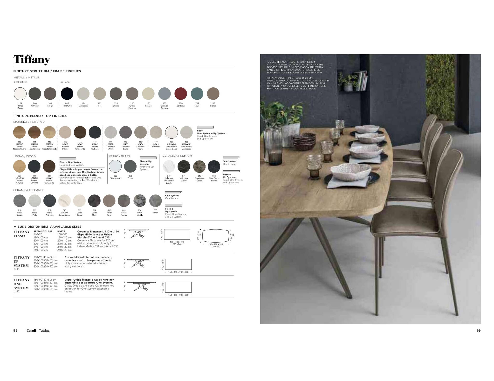 SEDIT - TIFFANY by Harvey Norman | Slovenija - Issuu