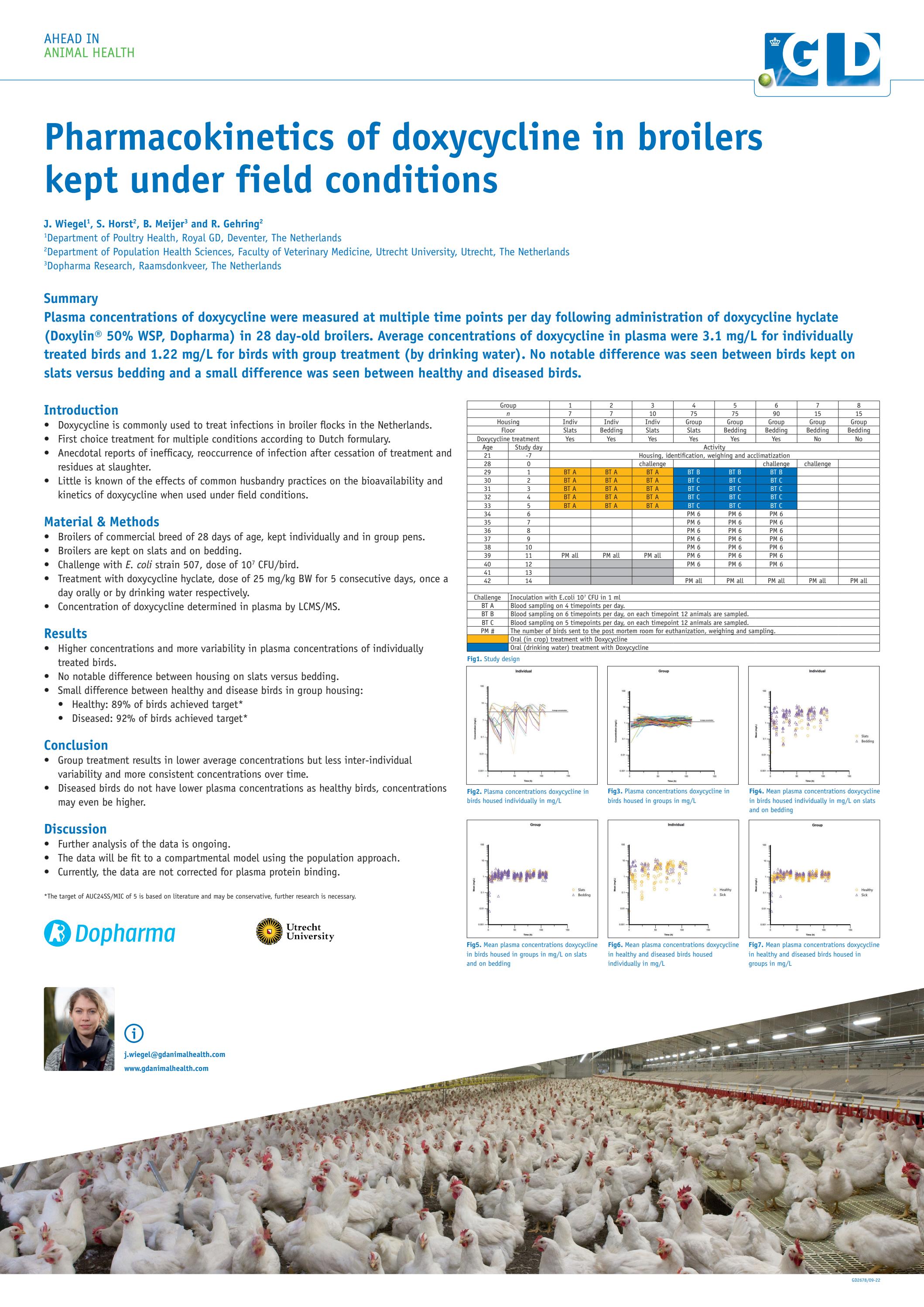 Pharmacokinetics of doxycycline in broilers kept under field conditions ...