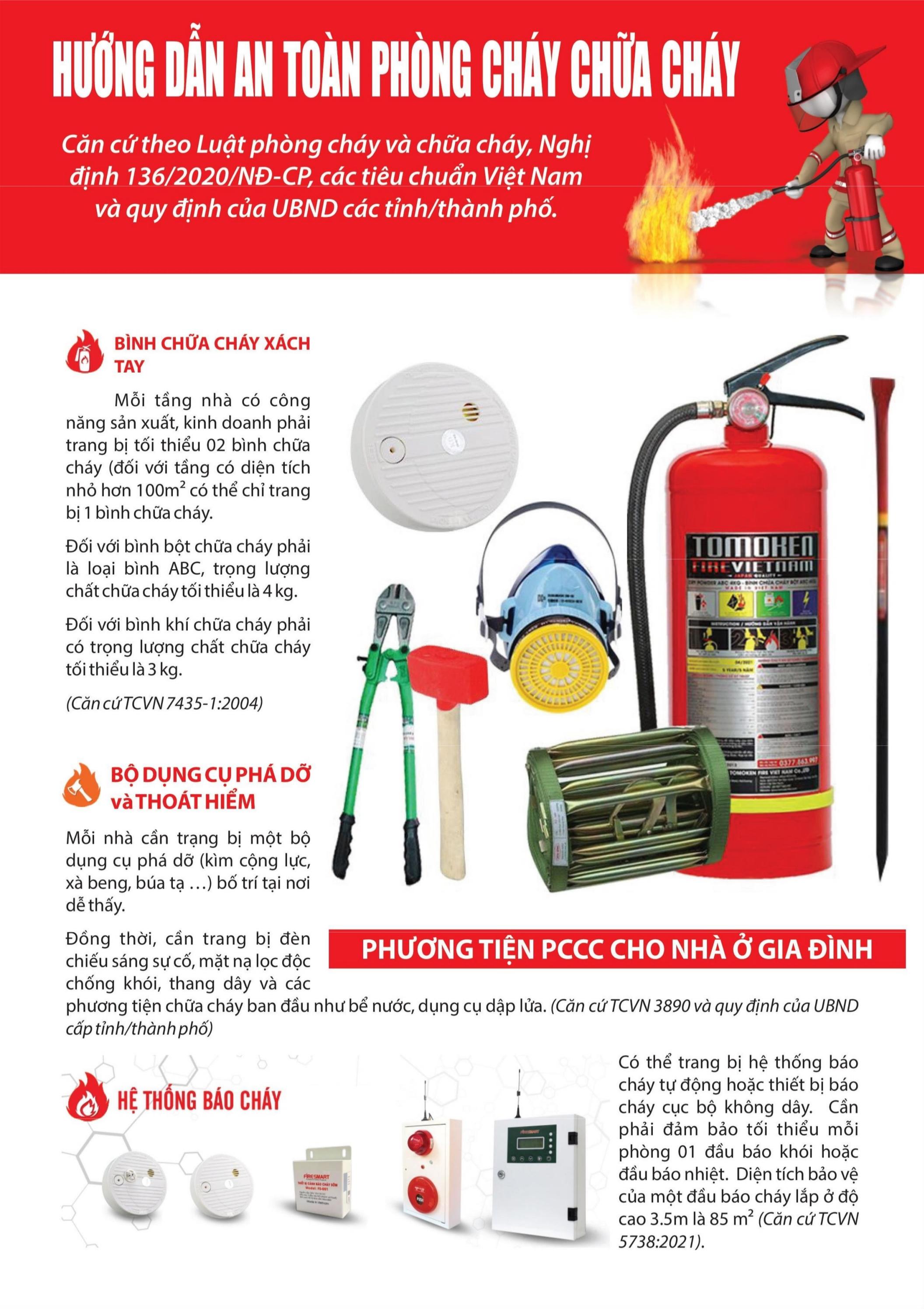 Giới thiệu trang web PCCC.vn by Phí Tùng - Issuu