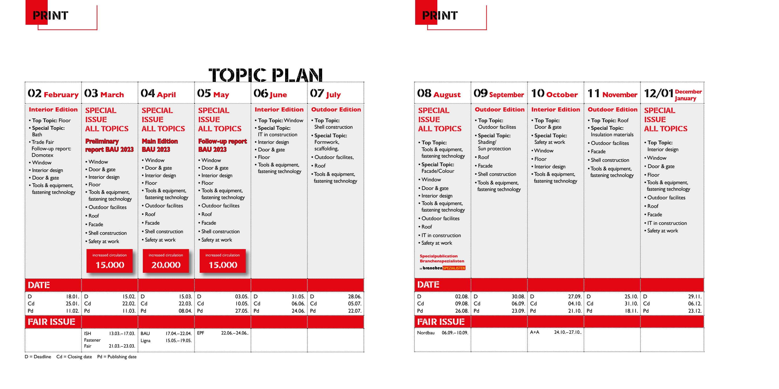 baustoffPARTNER Mediakit 2023 Topic plan by SBM Verlag GmbH - Issuu