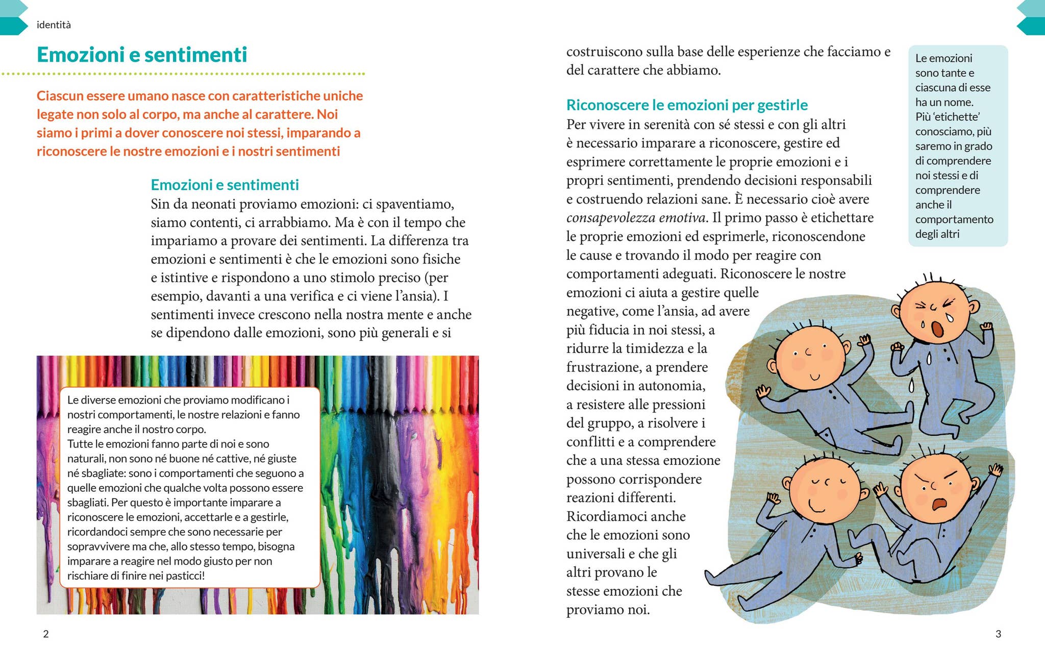 Treccani per ragazzi (estratto) - Le emozioni by Mondadori Media - Issuu
