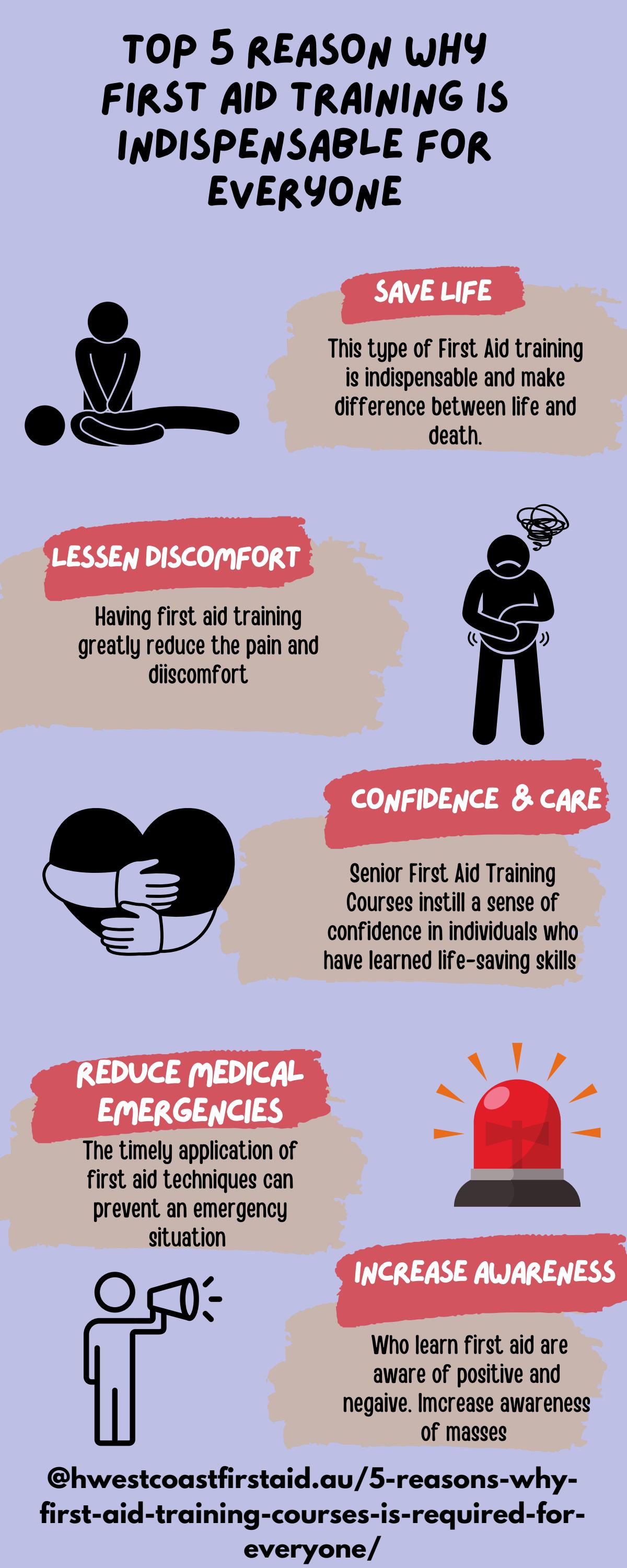 Top 5 Reason Why First Aid Training is indispensable For Everyone by ...