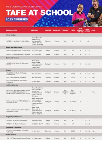 TAFE at School Flyer - 2023 by tafeqldgc - Issuu