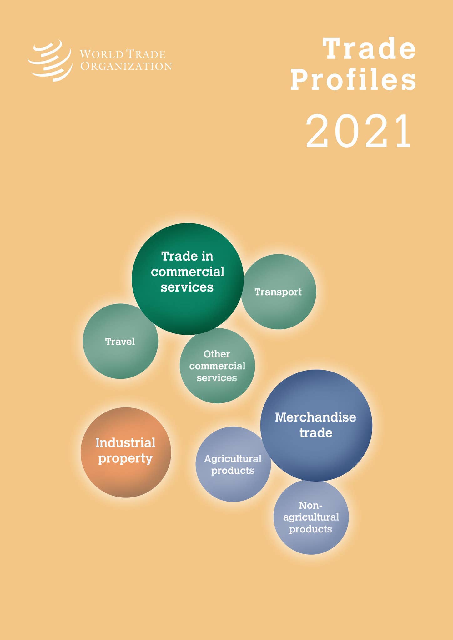 Macau Trade Profile '21 by worldtradepresss - Issuu